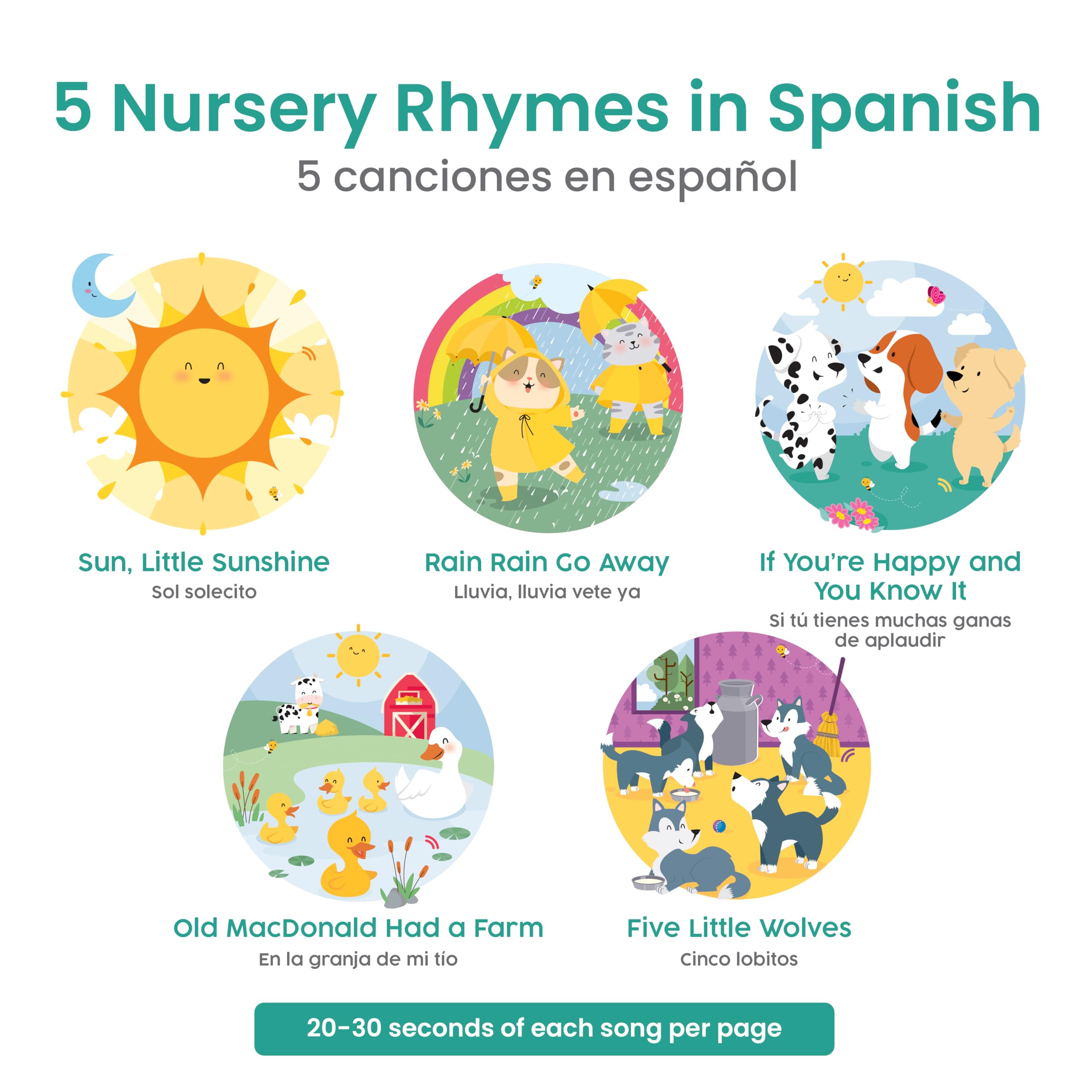 Canciones De Ninos En Espanol
