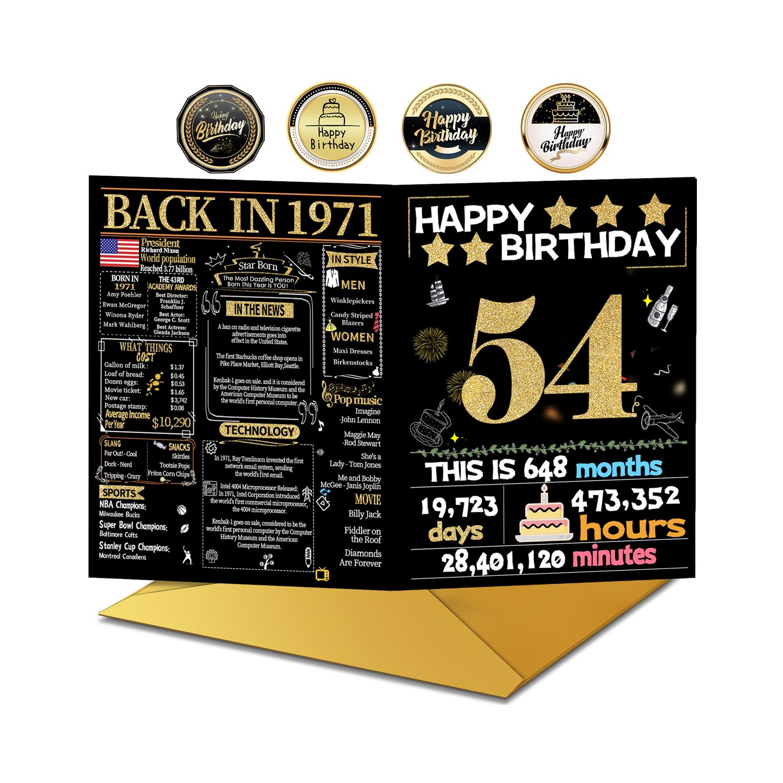Amazon.com : Joycard 54th Birthday Card with Envelope, 54th Birthday ...