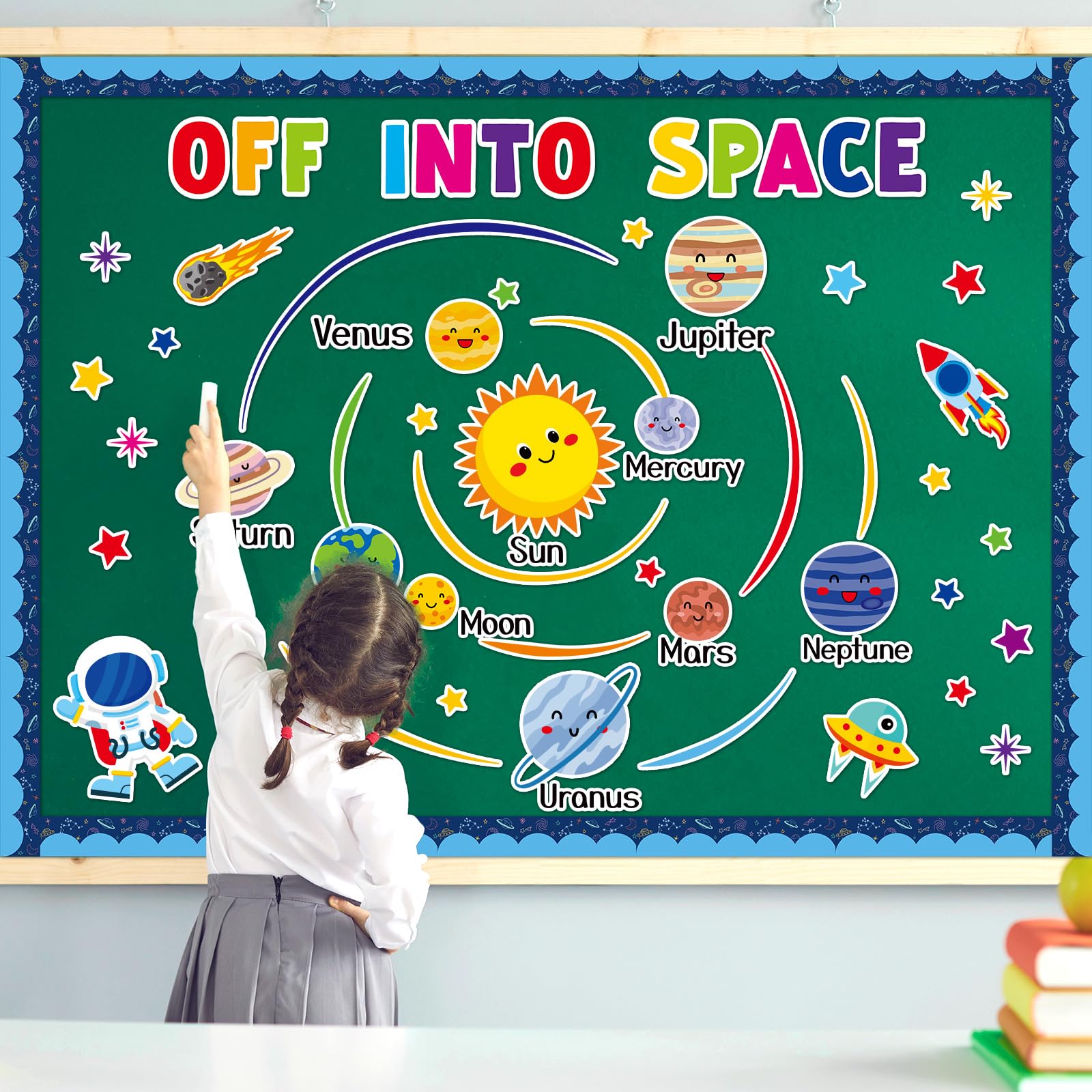 Solar System Bulletin Board Display We Are Out Of This World Bulletin