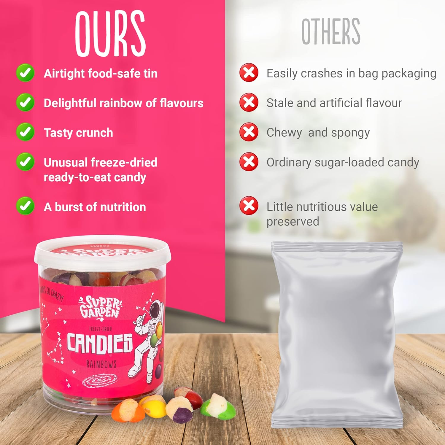 Buy Freeze Dried Rainbow Sweets - Freeze-Dried Candy - Astronaut Foods ...