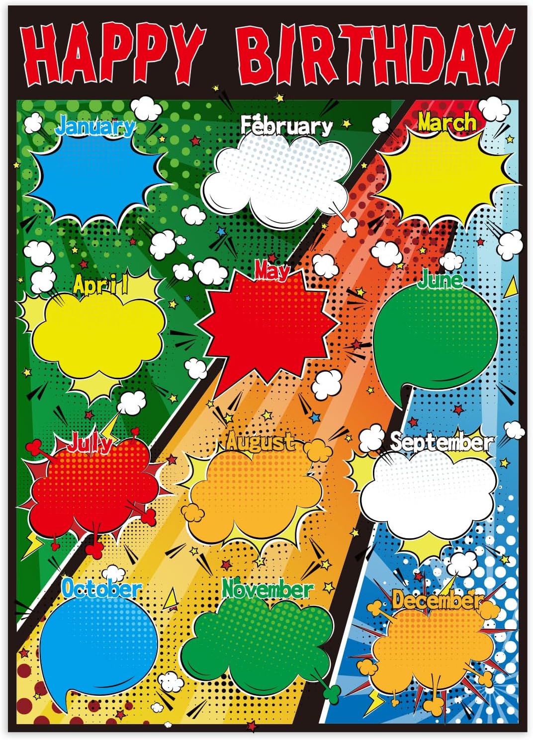 Amazon.com: JUESMOS Happy Birthday Chart Poster for Classroom ...