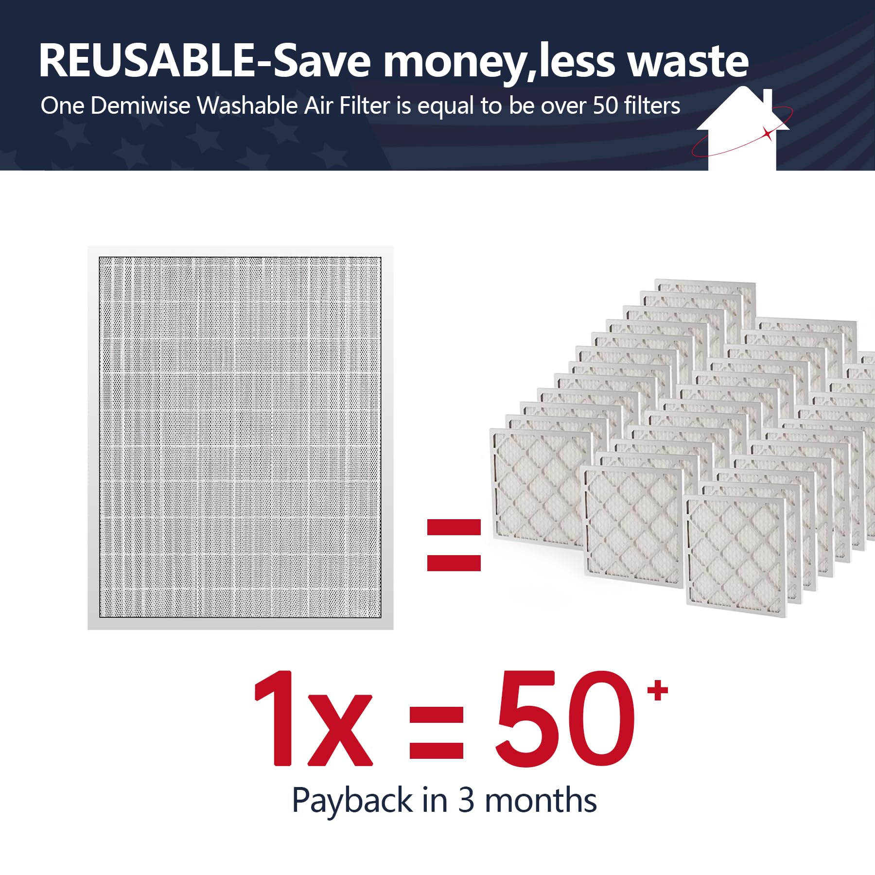 Demiwise 20x25x4 Electrostatic Air Filter, 8 Stage Washable Aluminum AC ...