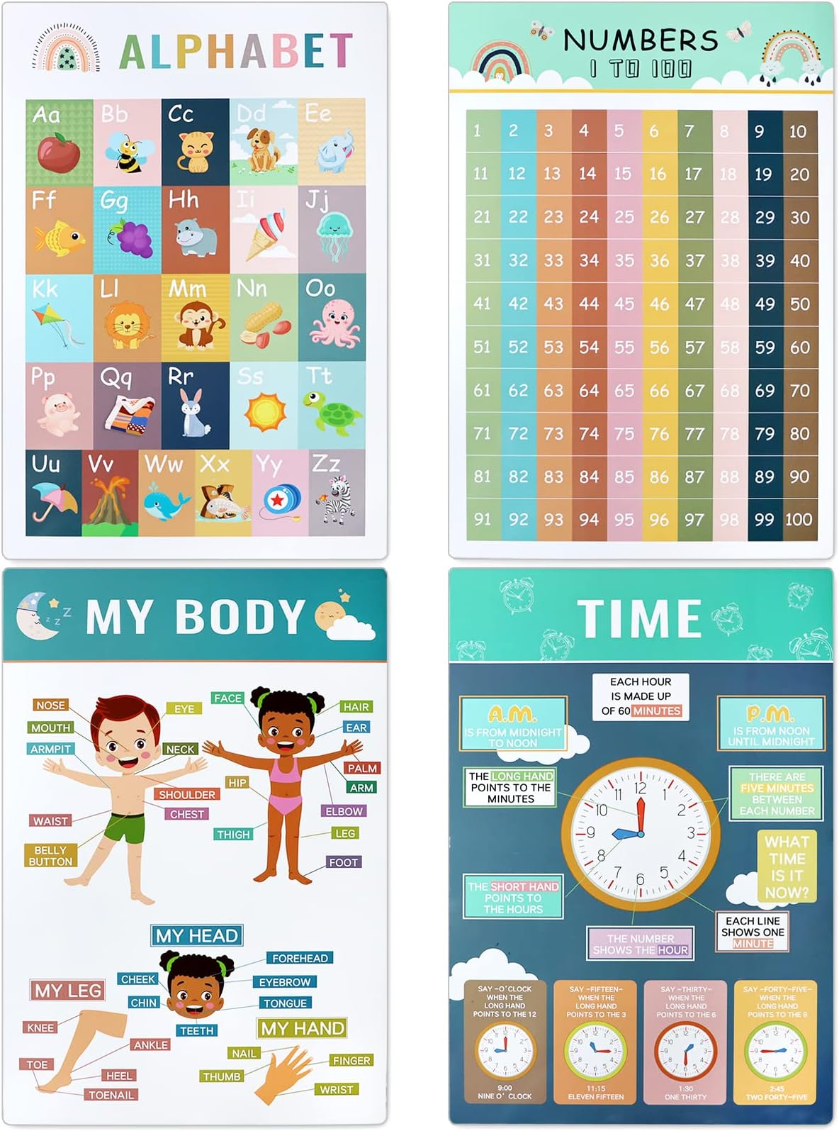 Learn The Alphabet - White Childrens Wall Chart Educational Numeracy ...