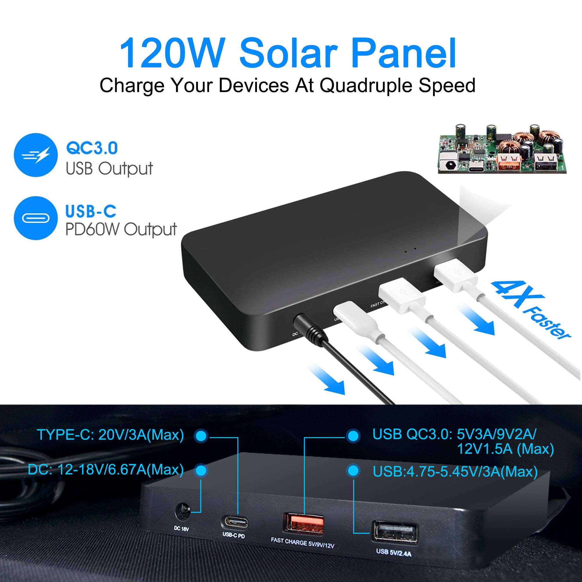 ACOPOWER 12V 120W Portable Solar Panel Kit; Foldable Solar Suitcase For ...