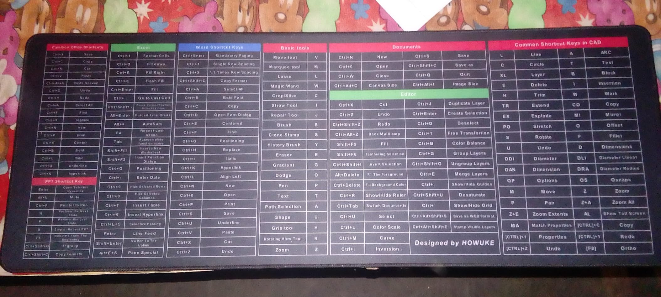 Keyboard Shortcuts Mouse Mat, Quick Key Super Large Keyboard Pad ...