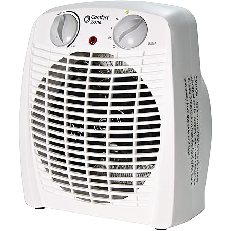 Comfort Zone CZ442E Personal Ceramic Energy Save Heater, 1500W ...