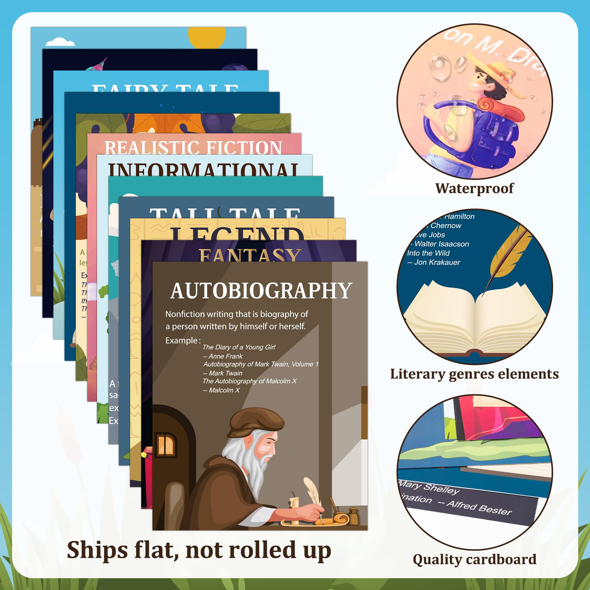 Cartazes De Literatura Inglesa Flyear Ilustrações, Vetores E Clipart
