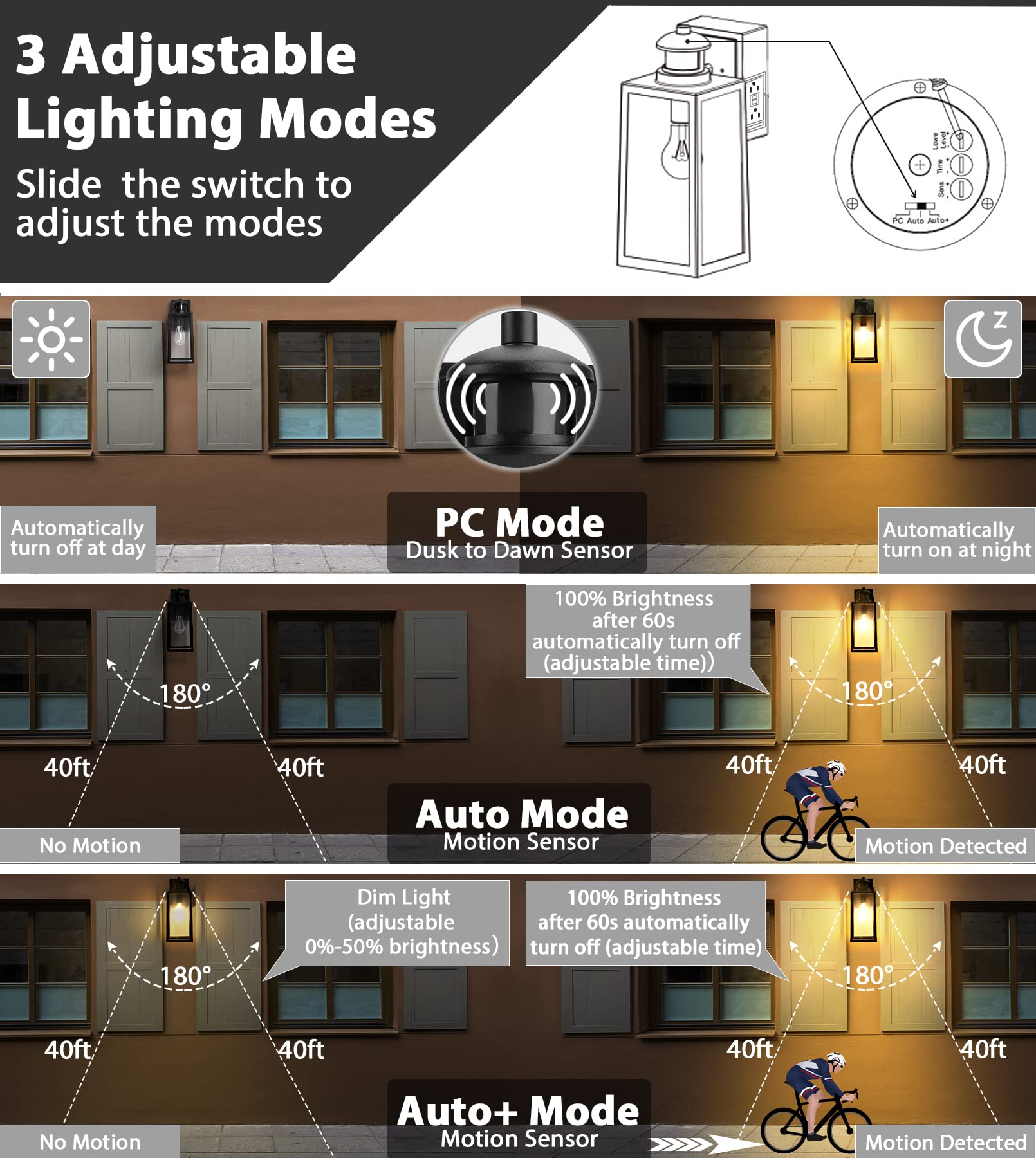 Snapklik.com : Dusk To Dawn Motion Sensor Outdoor Porch Lights