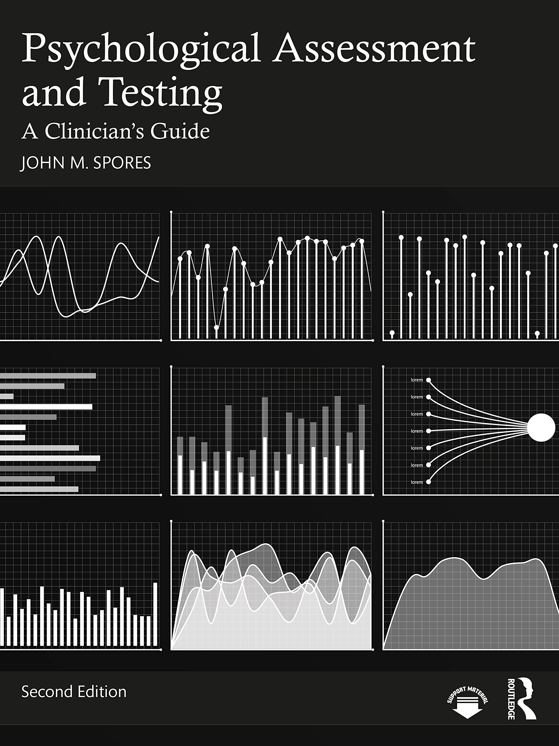 Psychological Assessments Charts Psychological Assessment And Testing