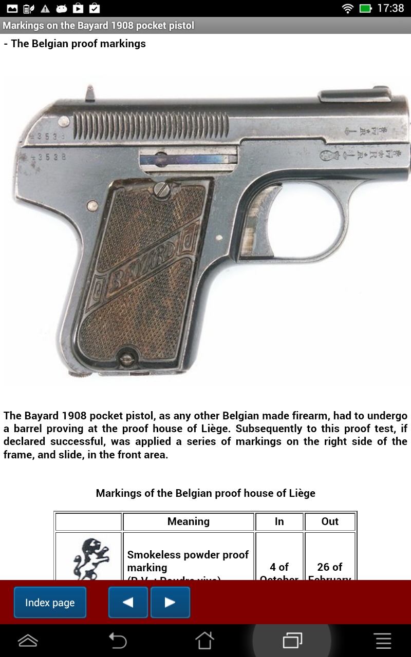 BAYARD PISTOL 1908 EXPLAINED:Amazon.ca:Appstore for Android