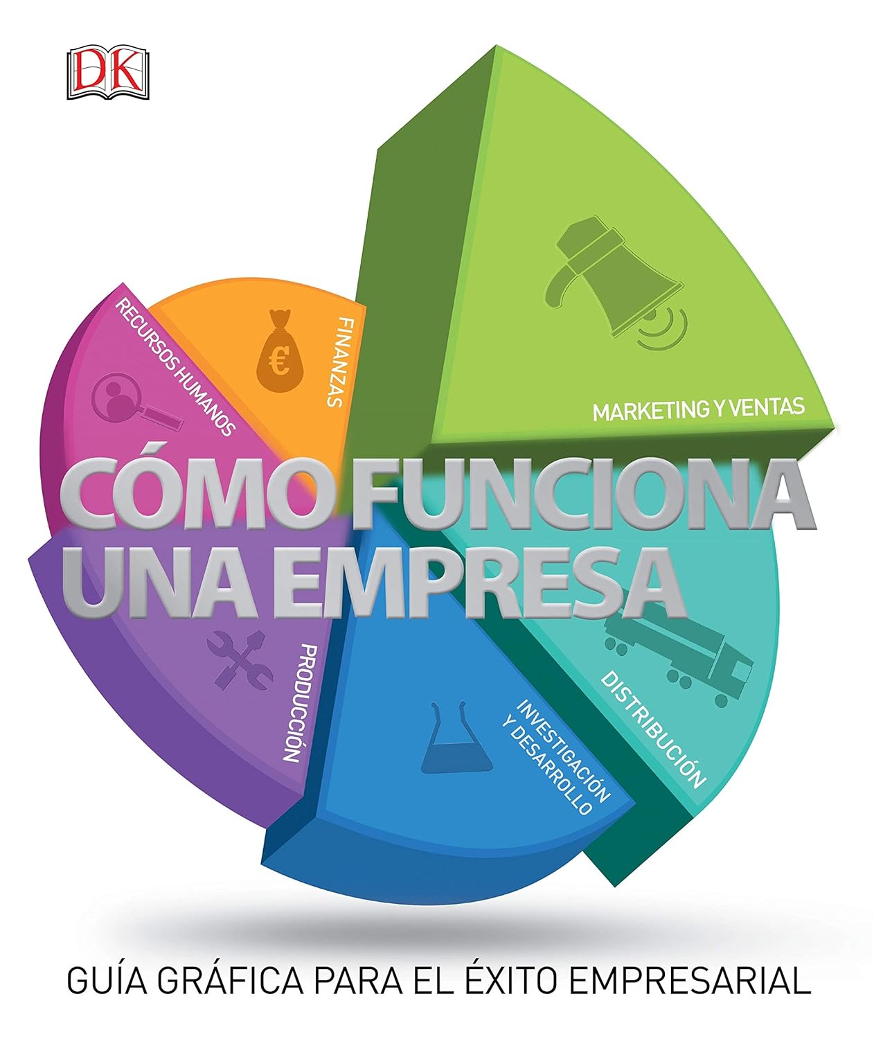 Cómo funciona una empresa (How Business Works): Guía gráfica para el éxito empresarial: Black ...