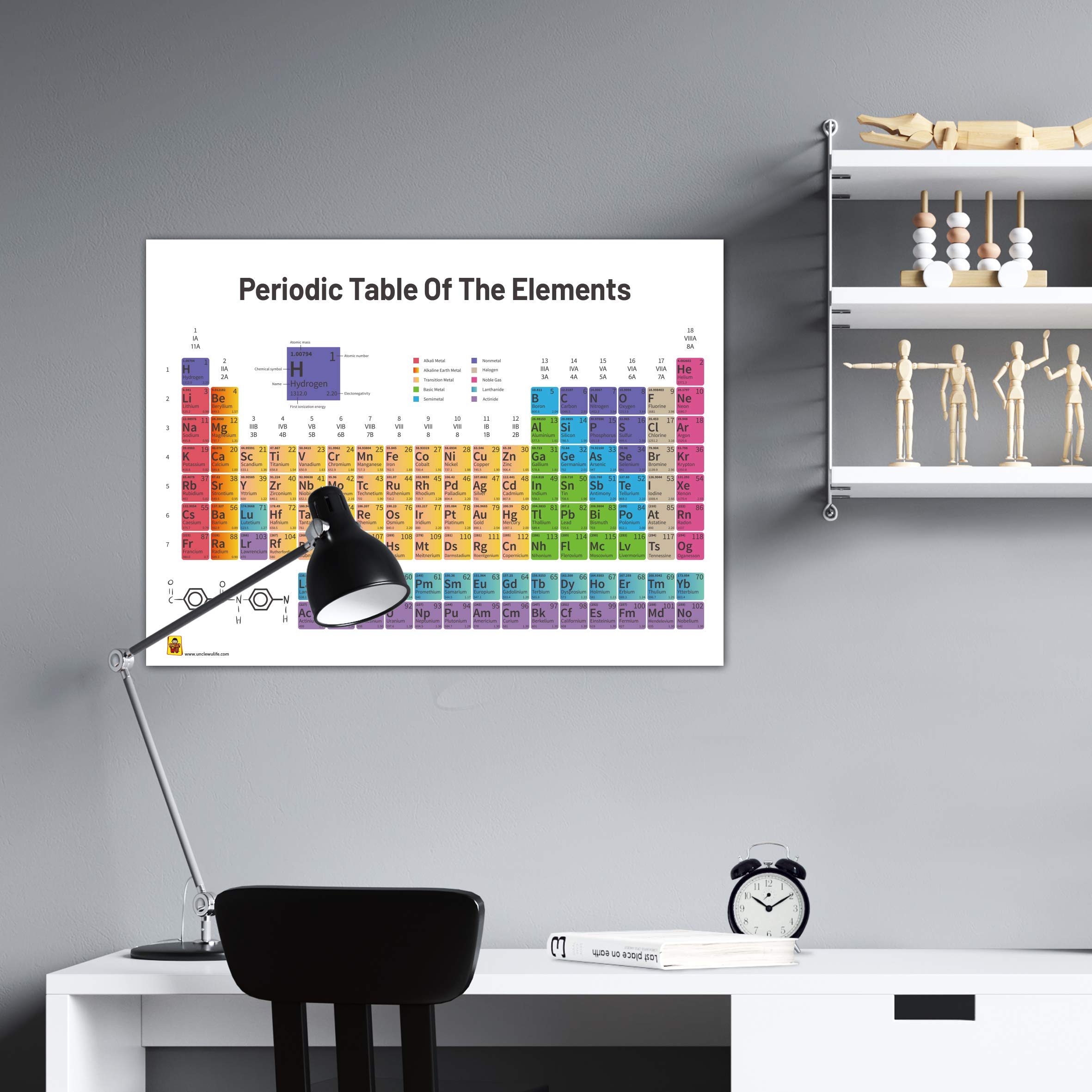 Periodic Table of Elements Science Poster for Students /Teacher ...