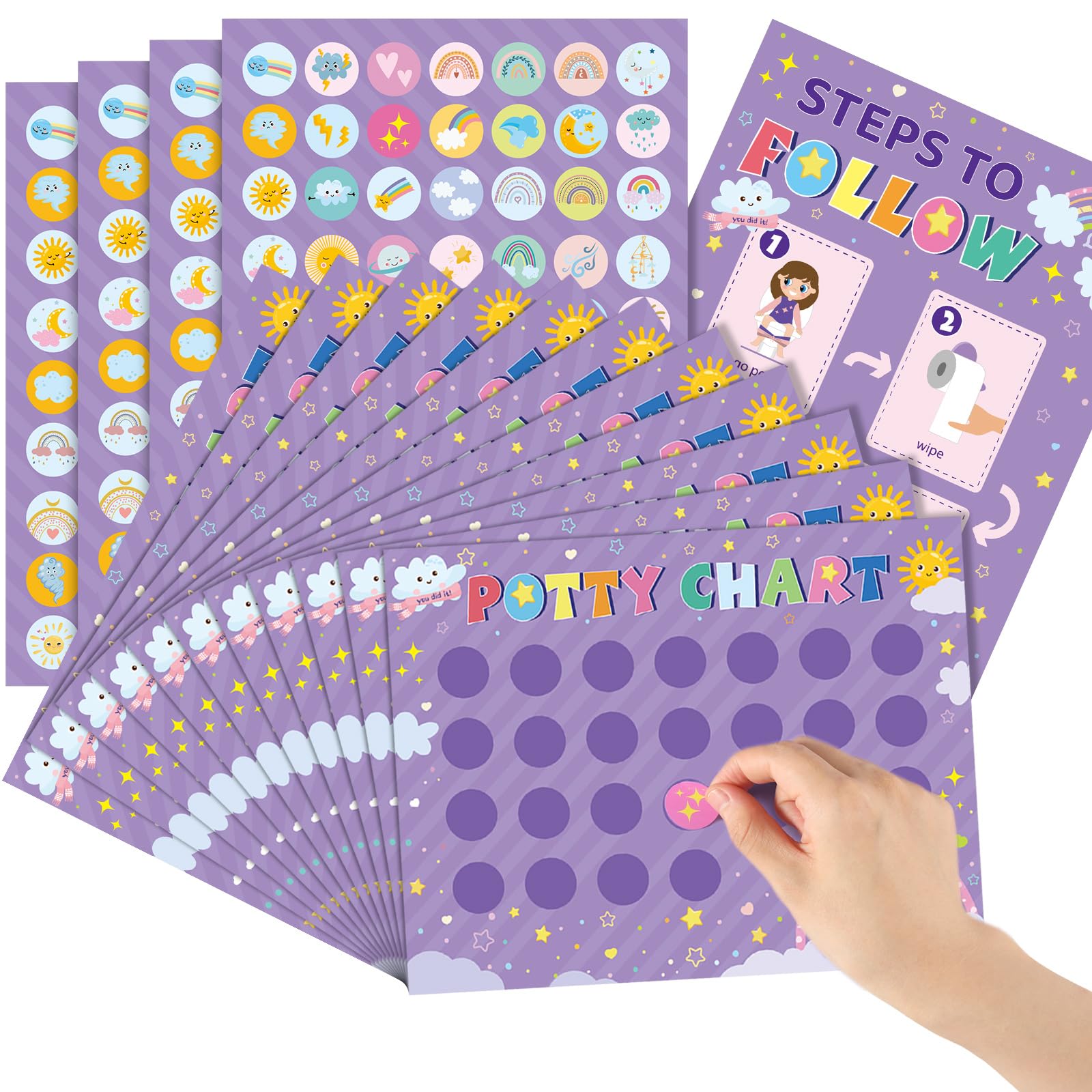 Snapklik.com : Seajan 28 Pcs Rainbow Potty Training Sticker Chart Potty ...