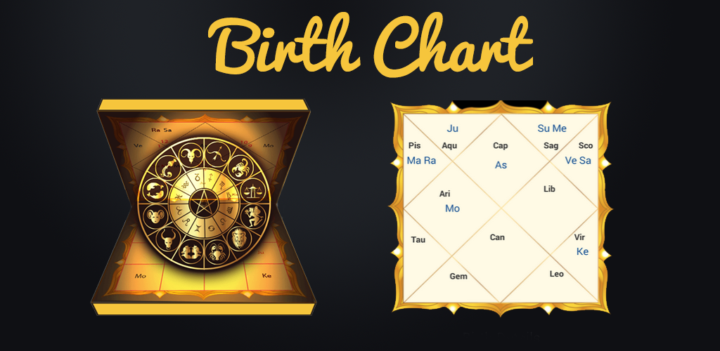 BirthChart:Amazon.com:Appstore for Android