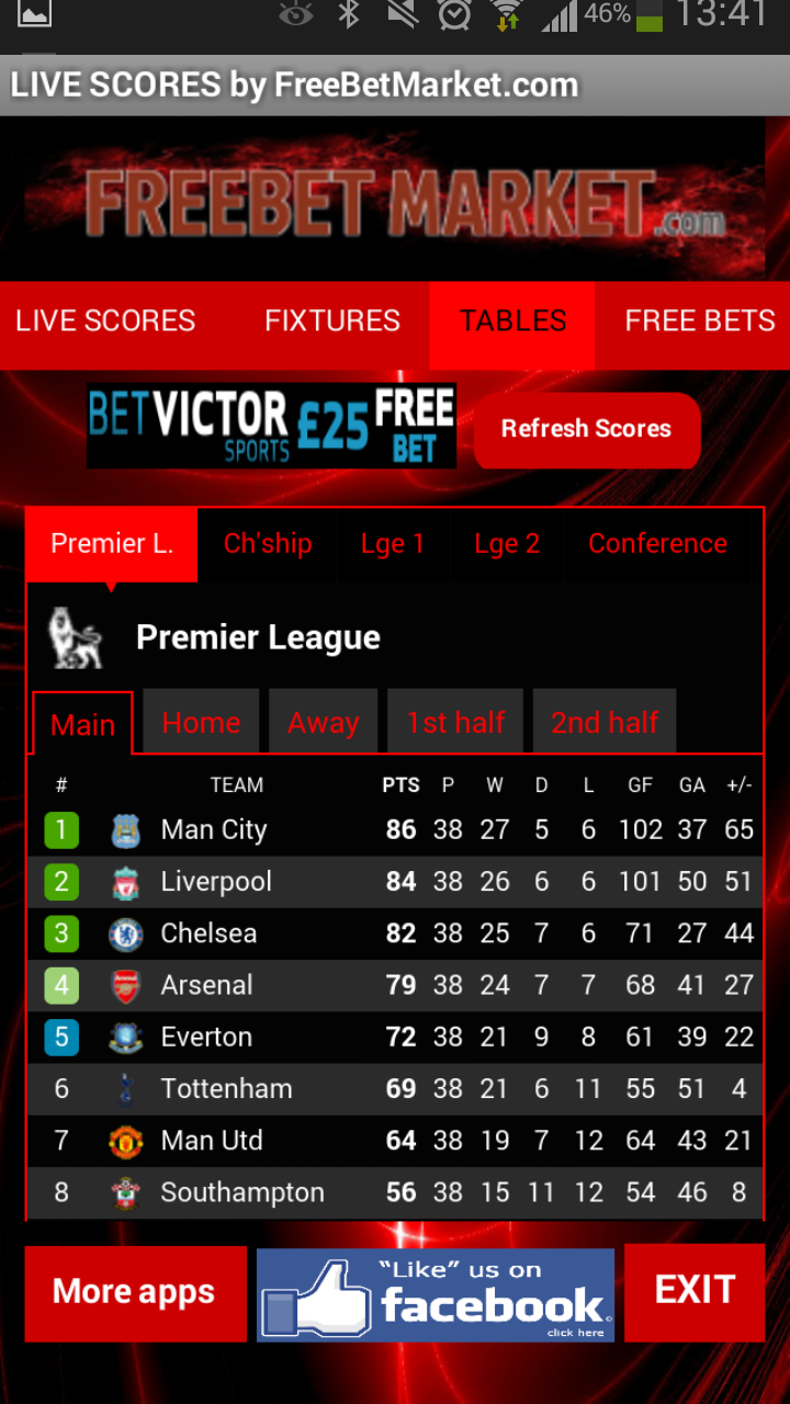Football Live Scores - App on the Amazon Appstore