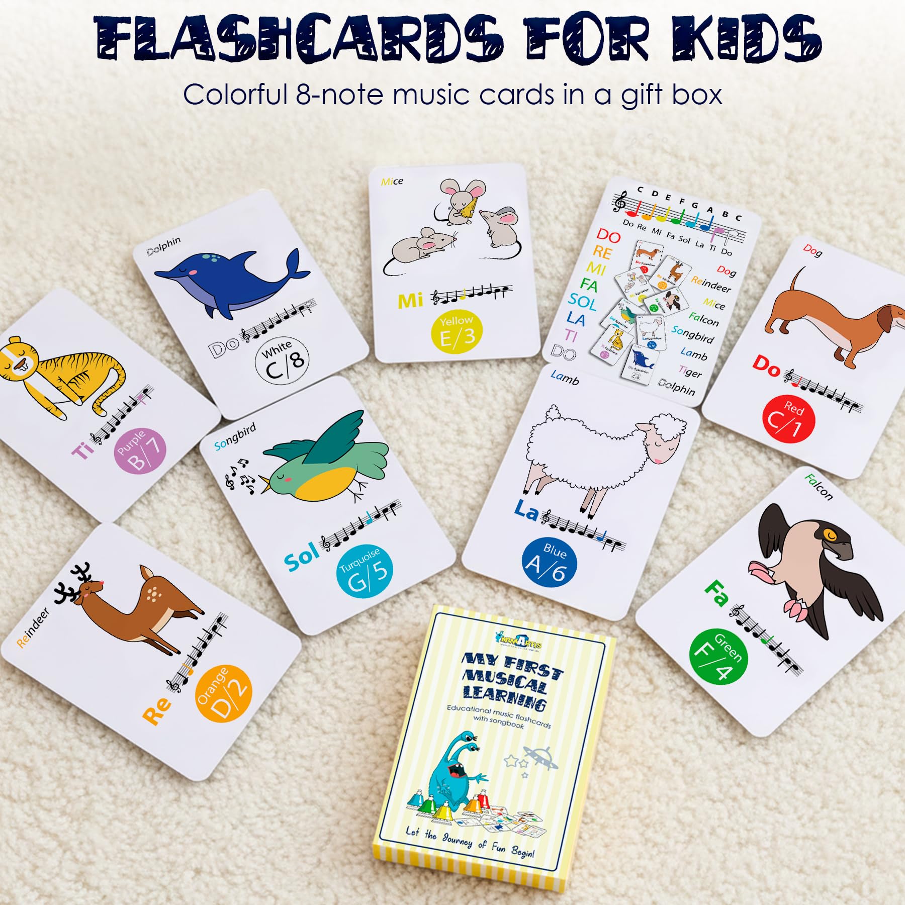 Snapklik.com : Musical Flash Cards For Kids Learning Notes Reading ...