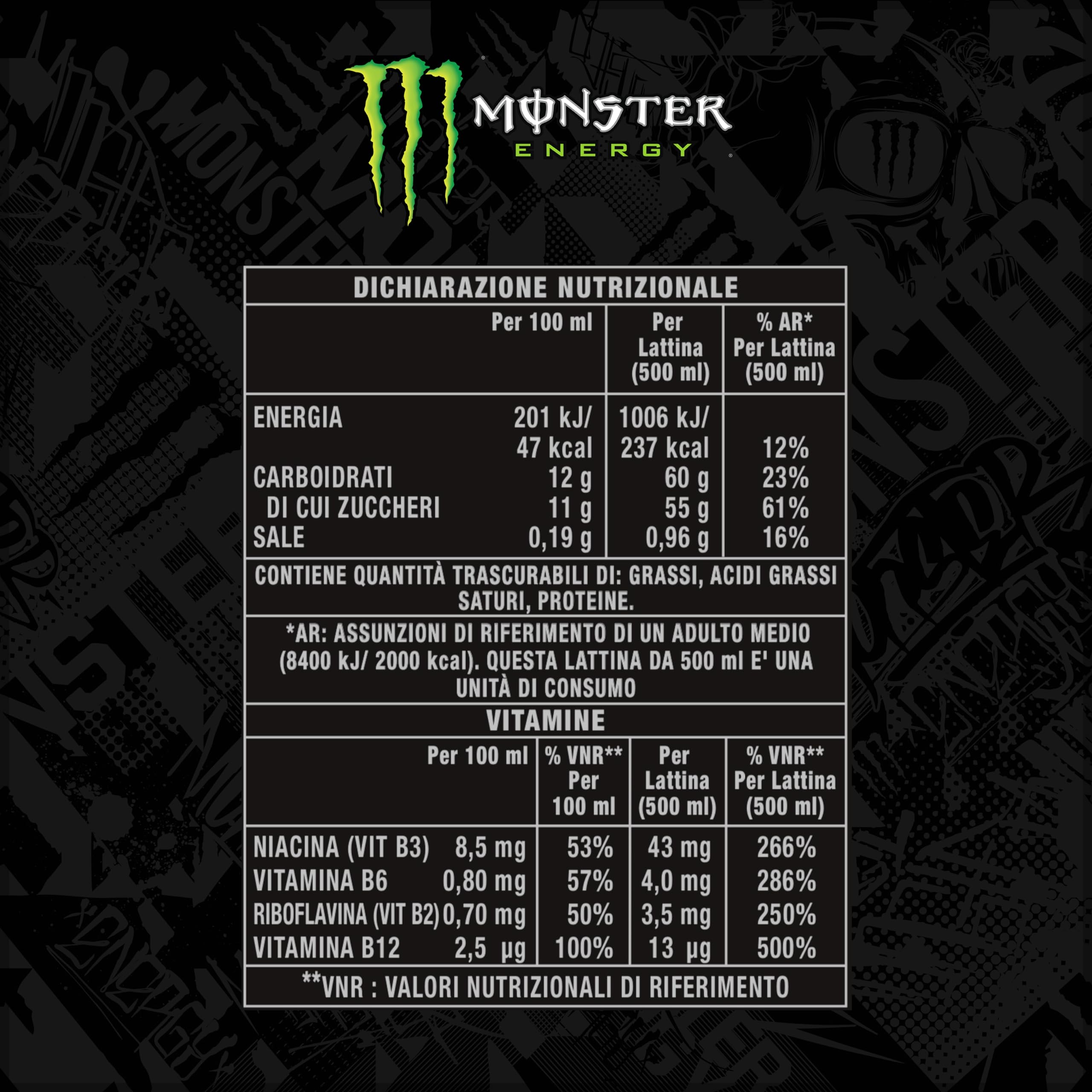Valori Nutrizionali Originali Del Mostro FUSILLI MULTICEREALI