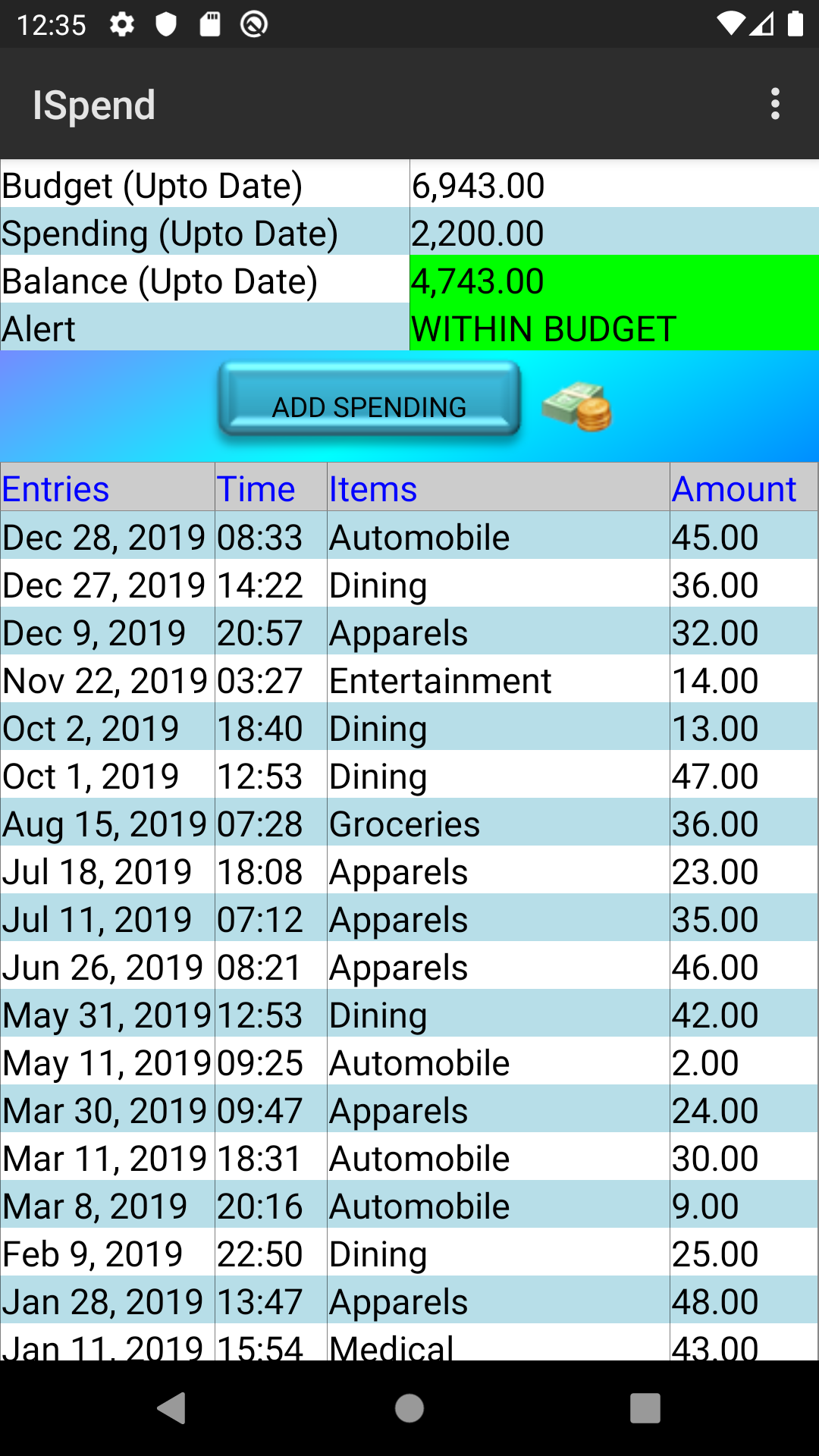 ISpend (Spending Monitor) - App on Amazon Appstore