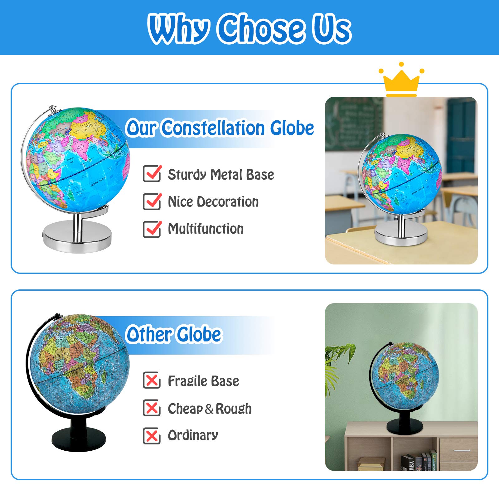 Fun Lites 20cm LED Illuminated Globe for Kids, 3 in 1 Interactive ...