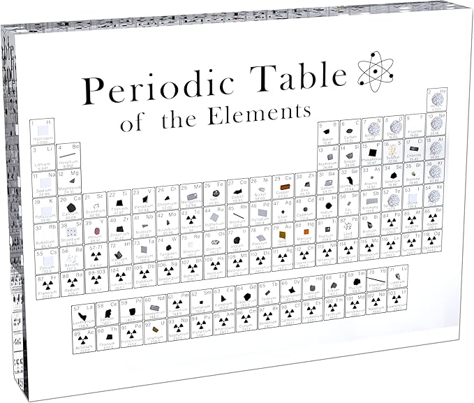 Rhastex Periodic Table with Real Elements Inside - Acrylic Craft Tables ...