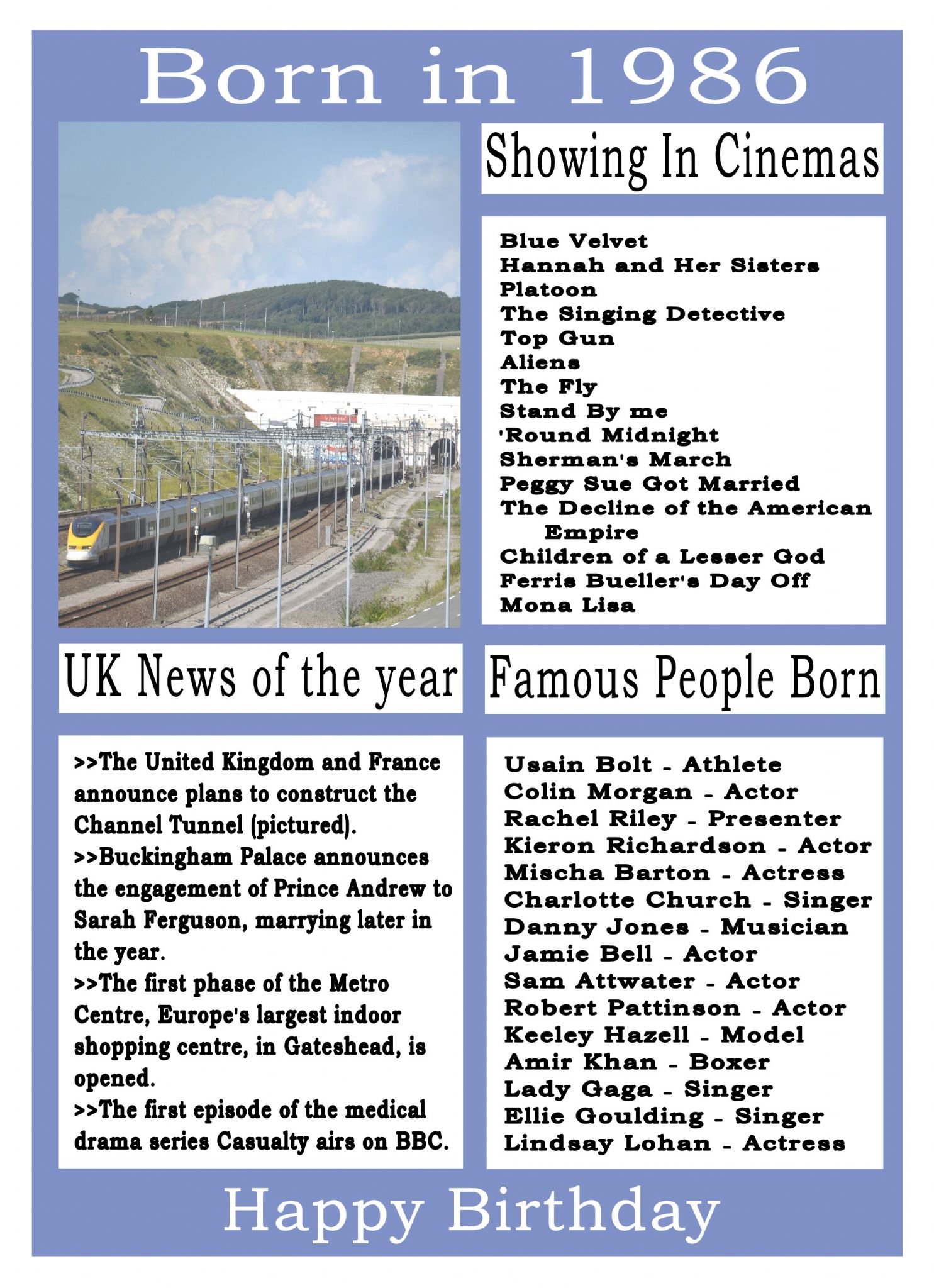 Born in 1986 Birthday Card : Amazon.co.uk: Stationery & Office Supplies