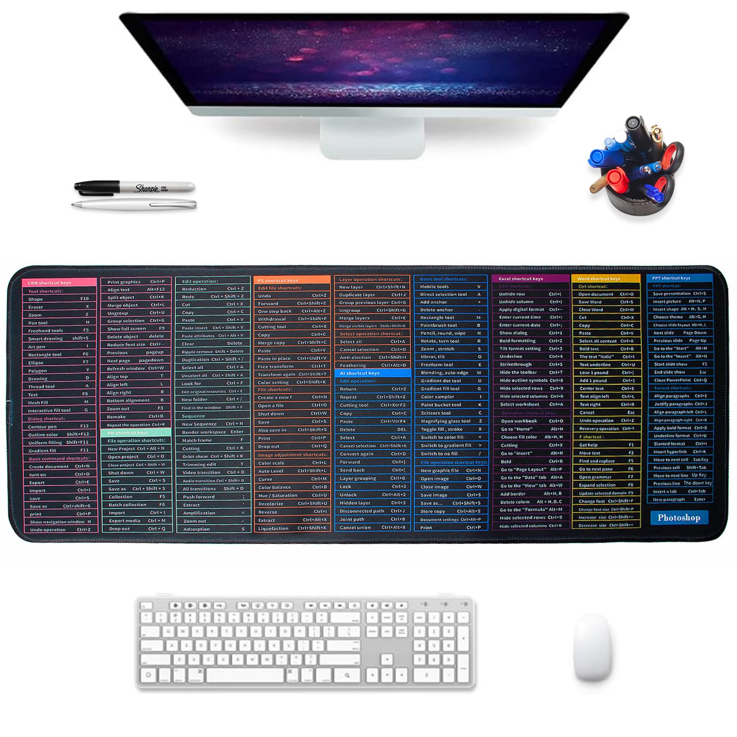 Mriuuod Quick Key Anti-Slip Keyboard Mouse Pad,Super Large for Office ...