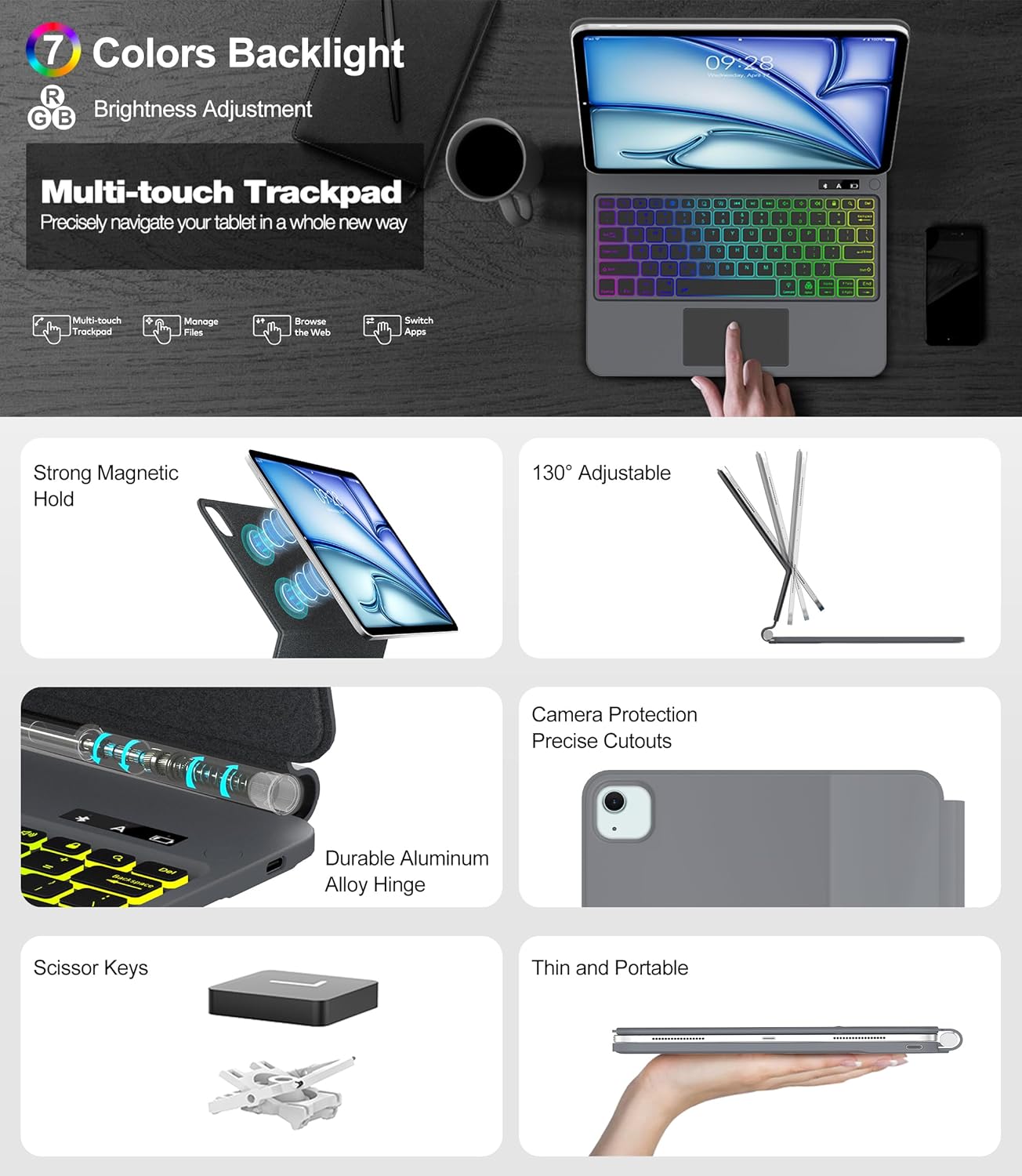 SENGBIRCH Magic Keyboard Case for iPad Air 11-inch & iPad Pro 11-inch ...