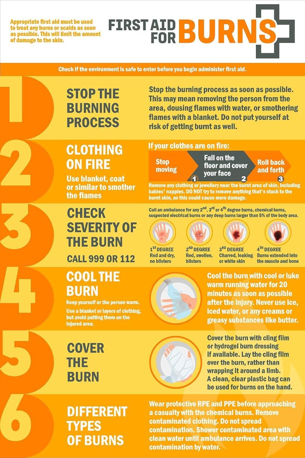 First aid for burns, safety poster sign - Self adhesive sticker (200mm ...