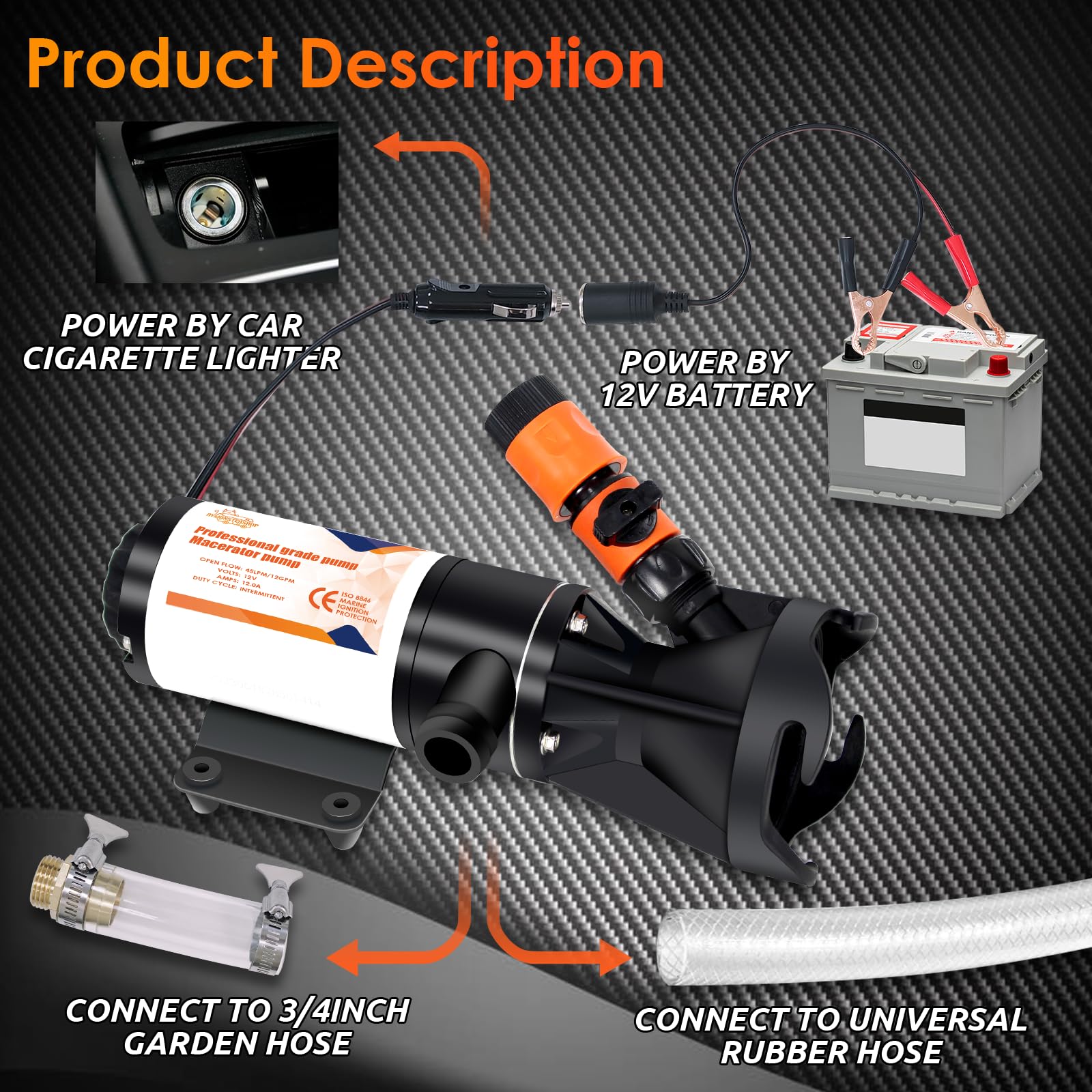 Latch It 12V - 12 GPM, With Crushing Blades & Garden Hose Port For Easy ...
