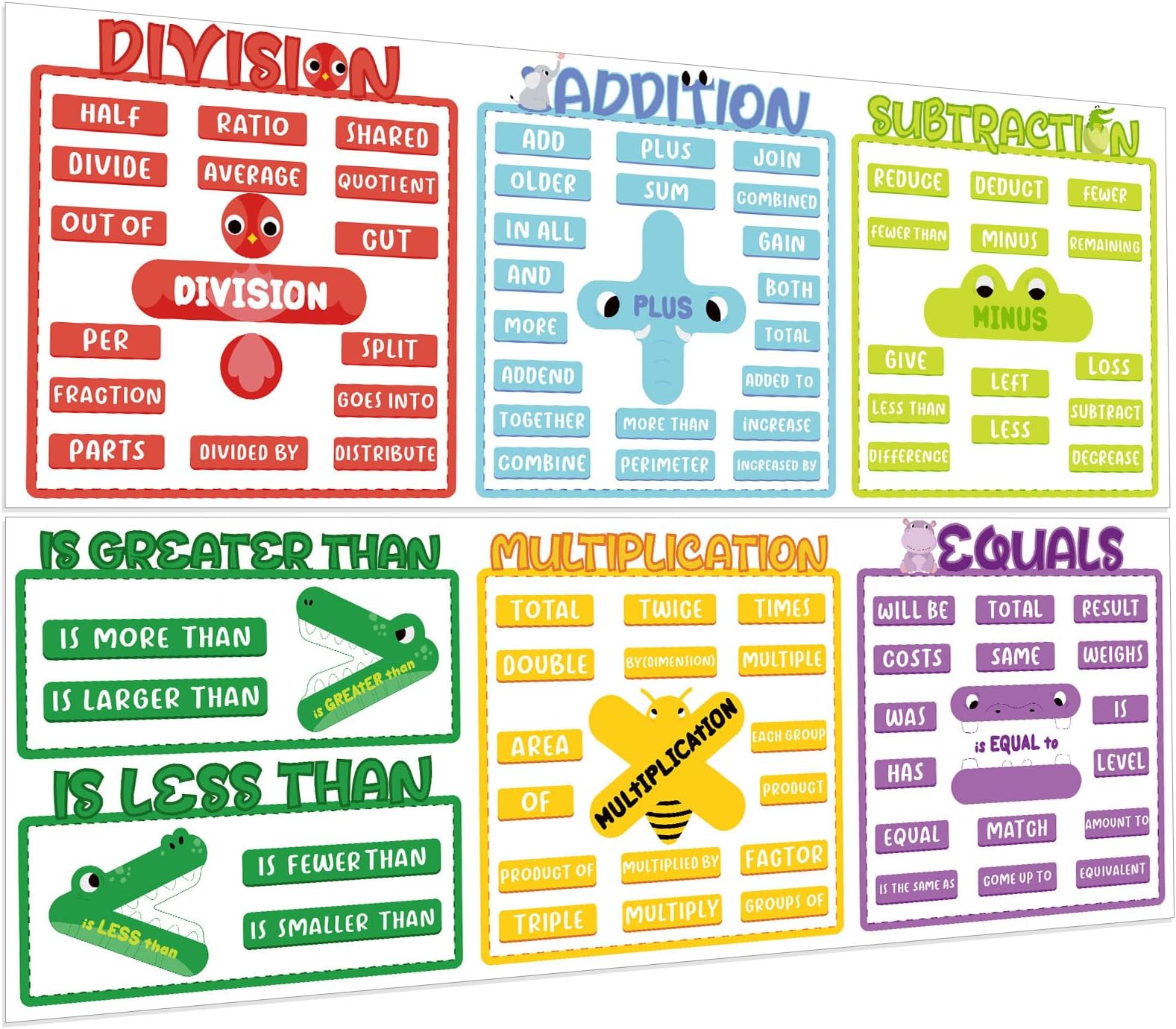 Amazon.com : 15 Pieces Educational Math Posters Set, 14×11 Inch Large ...