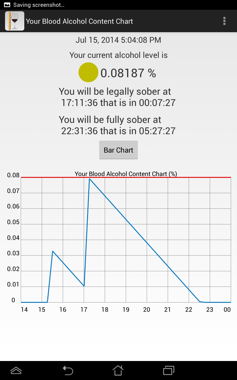 Blood Alcohol Content Calculator and Tracker - App on Amazon Appstore