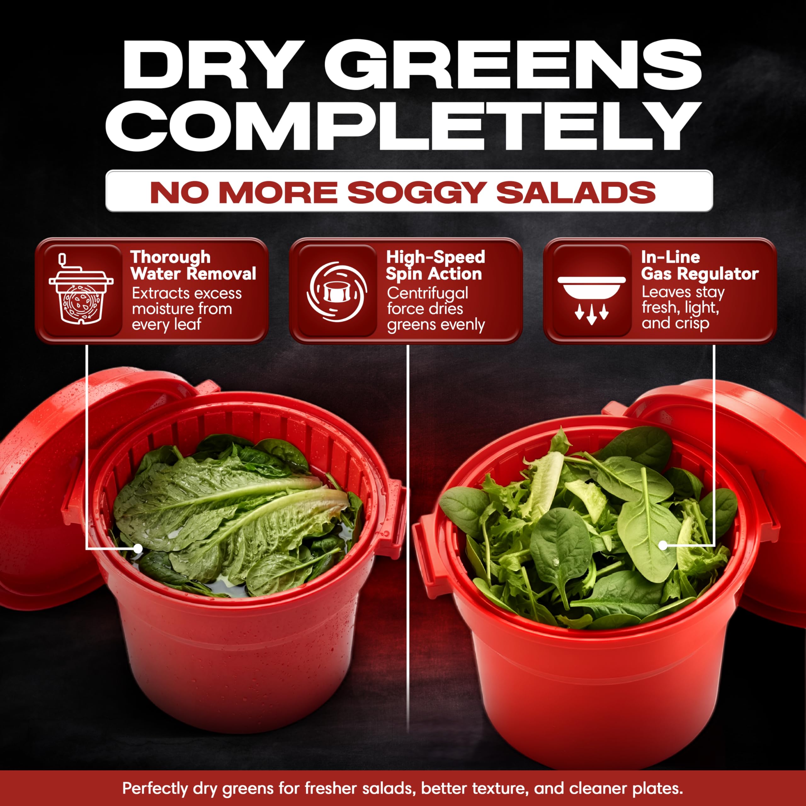 Snapklik.com : 2.5 Gallon Chef Master Commercial Salad Spinner Dryer ...