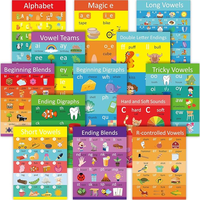 Buy 13 Pcs Phonics Posters English Language Arts Charts Learning ...