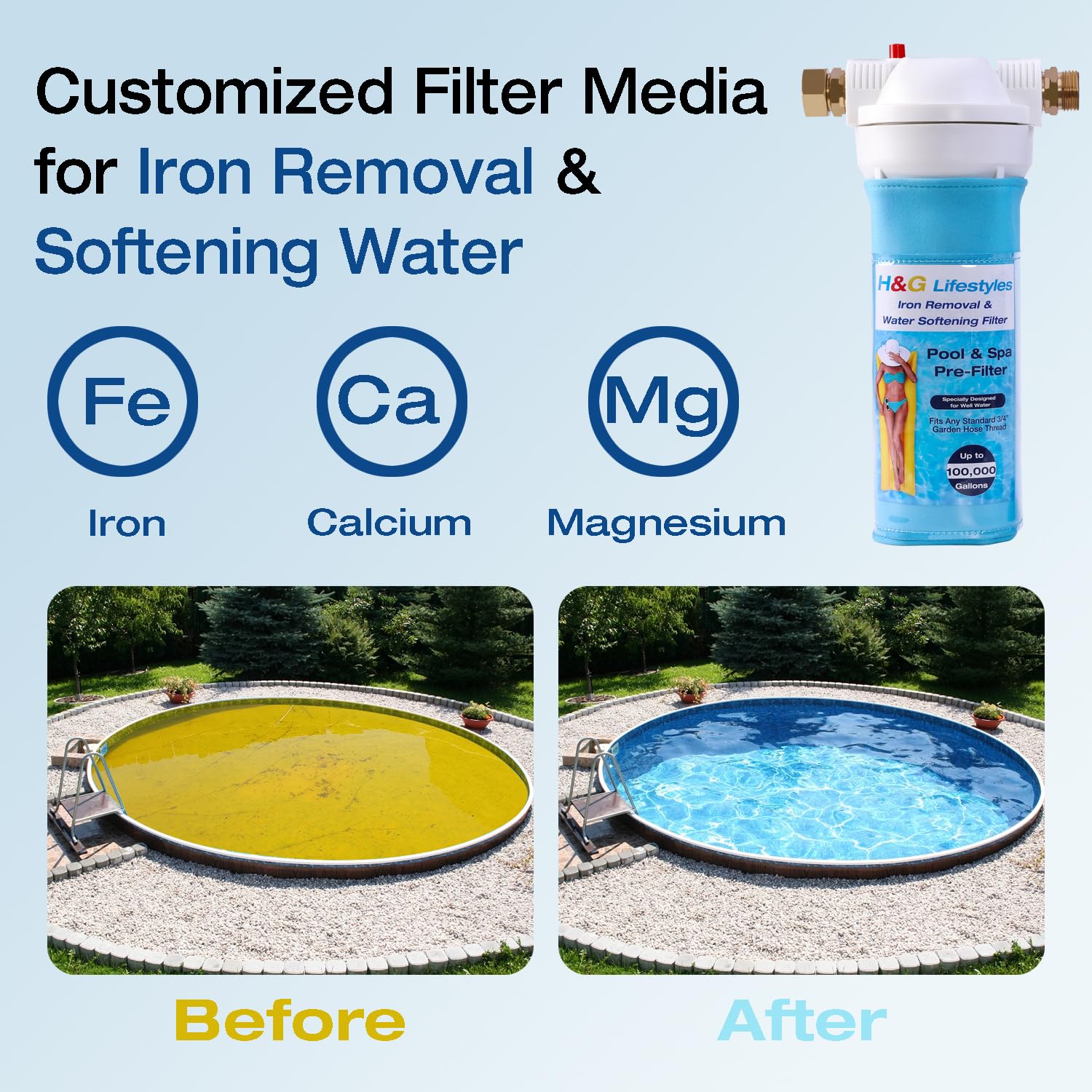 Snapklik.com : H&G Lifestyles Iron Water Filter Water Softener For ...