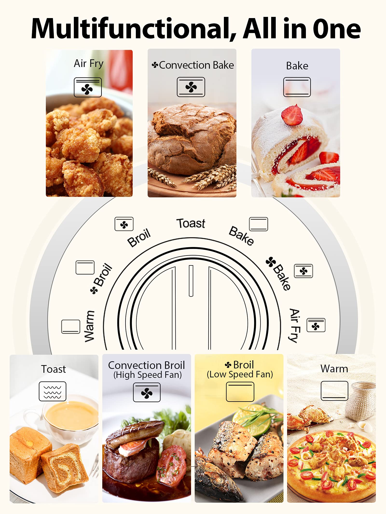 Beelicious Air Fryer Toaster Oven 20 Quart, 7-In-1 Convection Oven ...