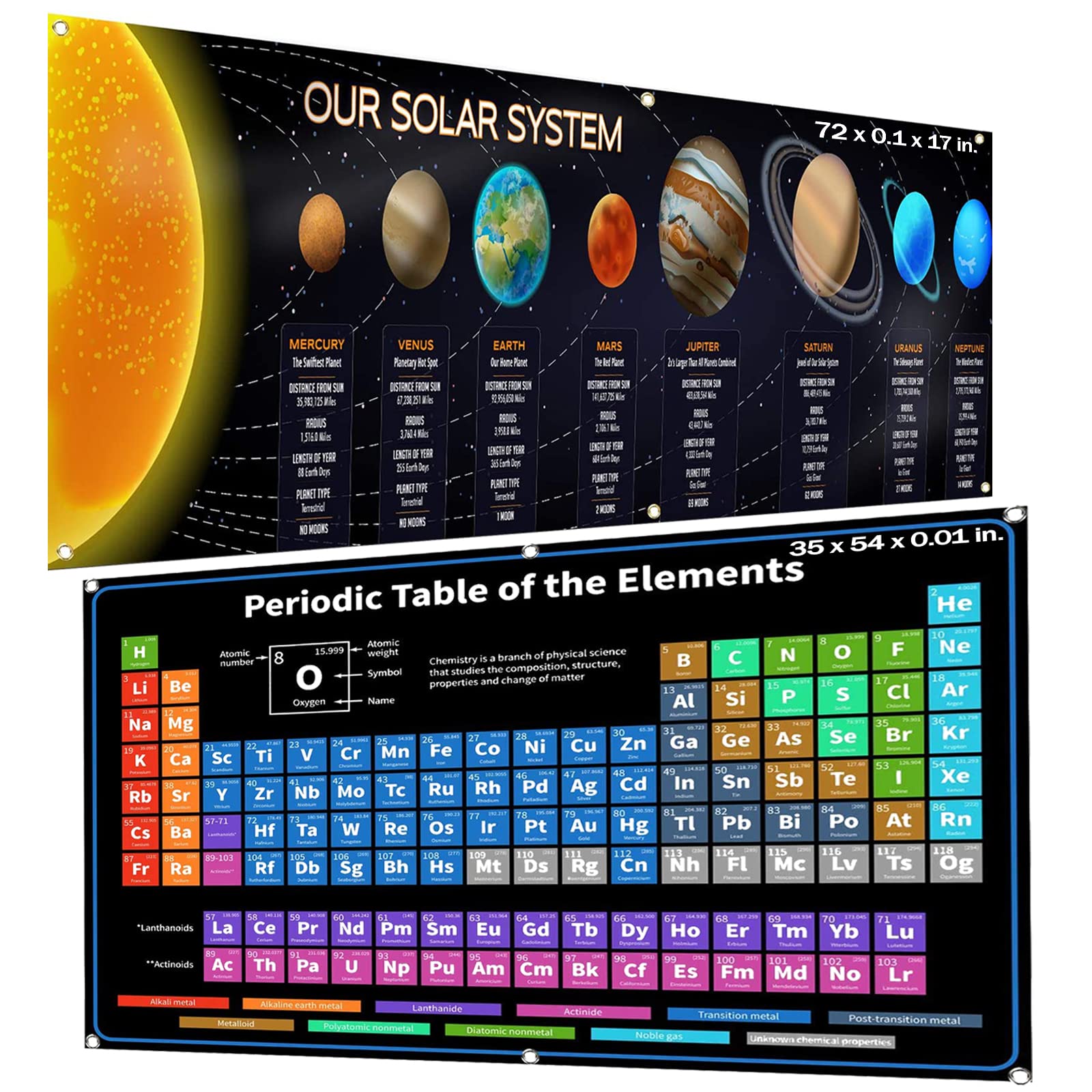 Chemical Science For Systems