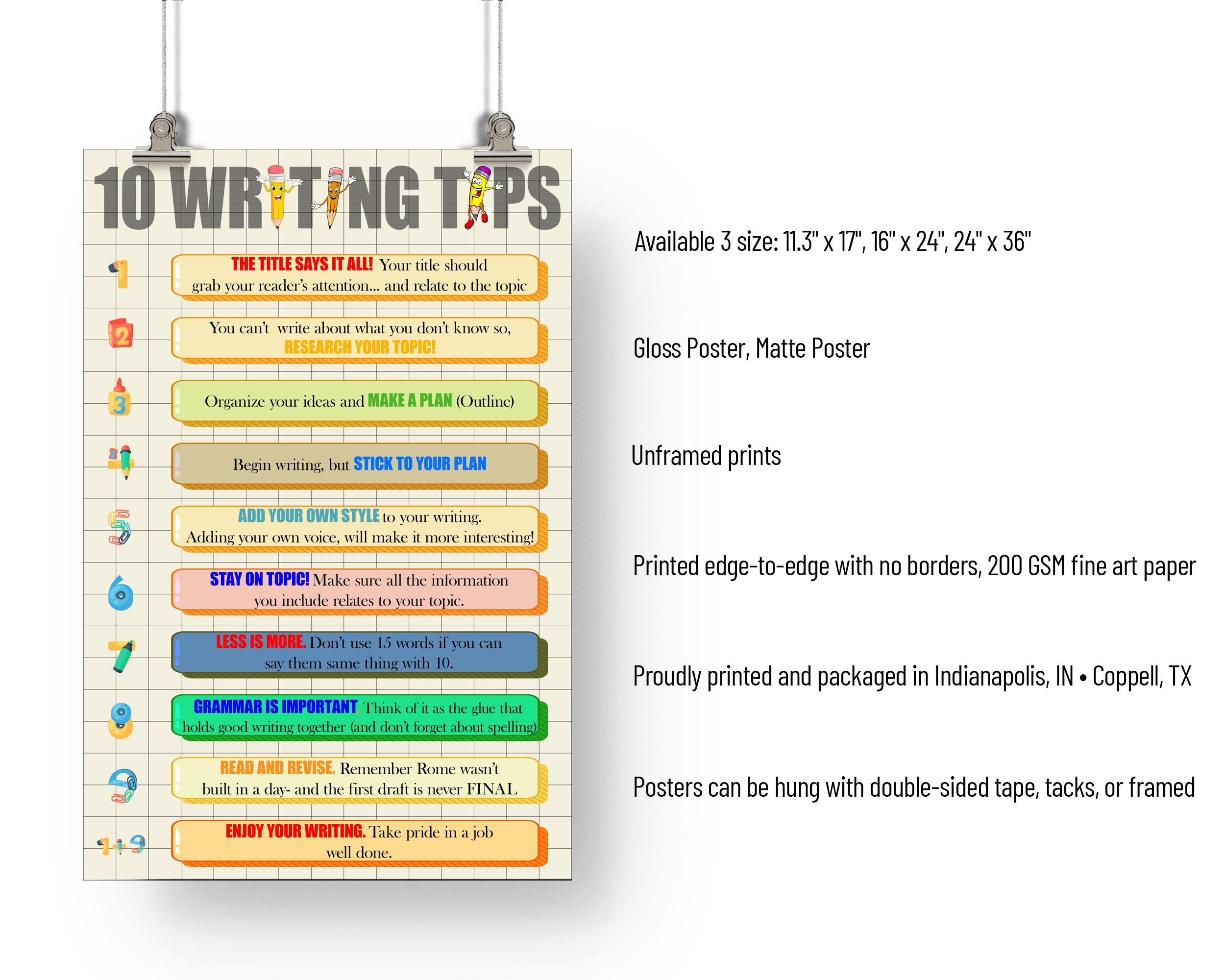 Writing A Poster Abstract