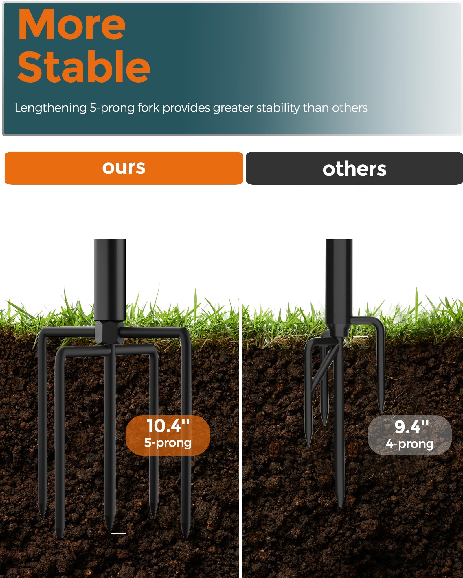 LAND·VOI Metal String Light Poles for Outside Hanging - Backyard ...