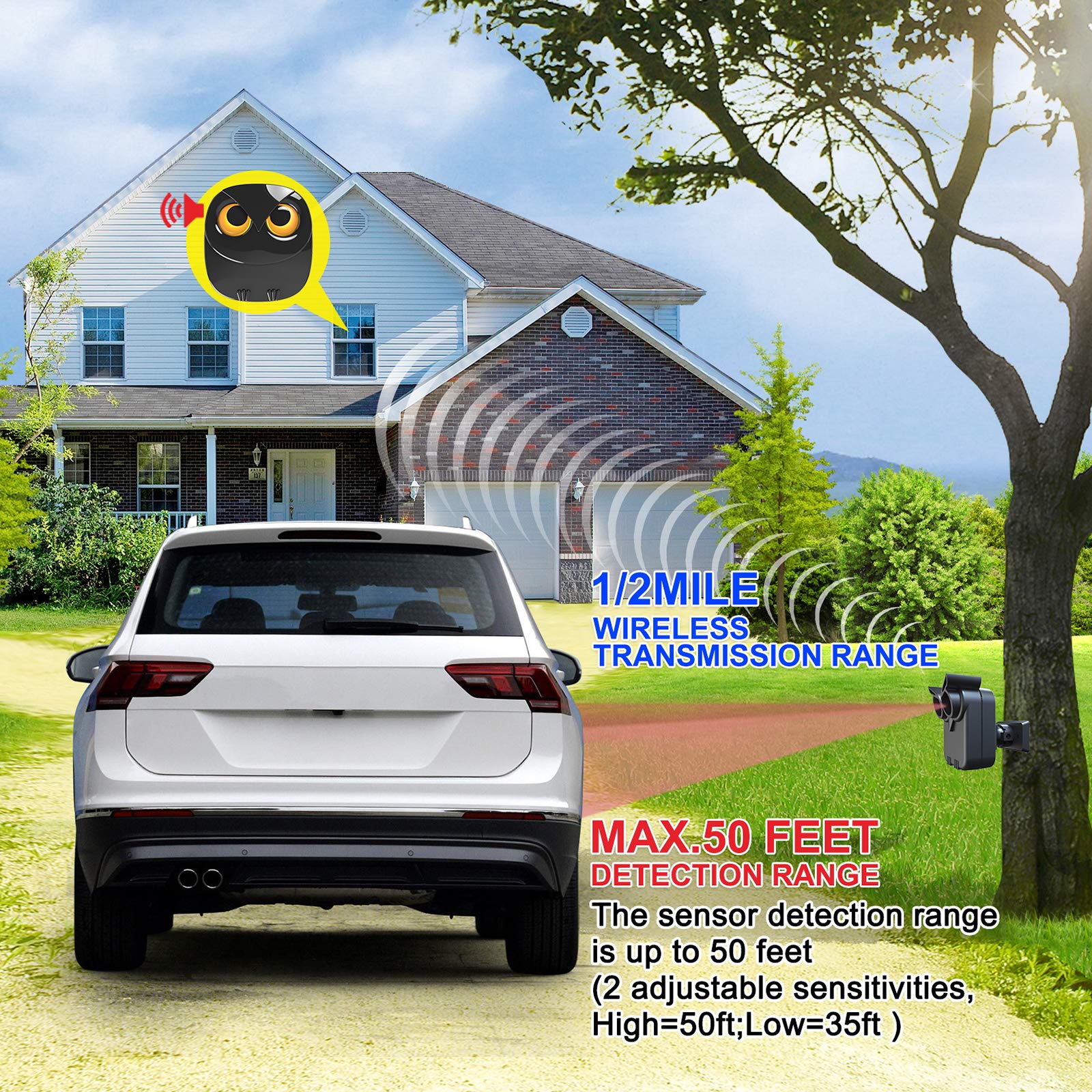 Snapklik Driveway Alarm 1 2 Mile Long Range Wireless Driveway