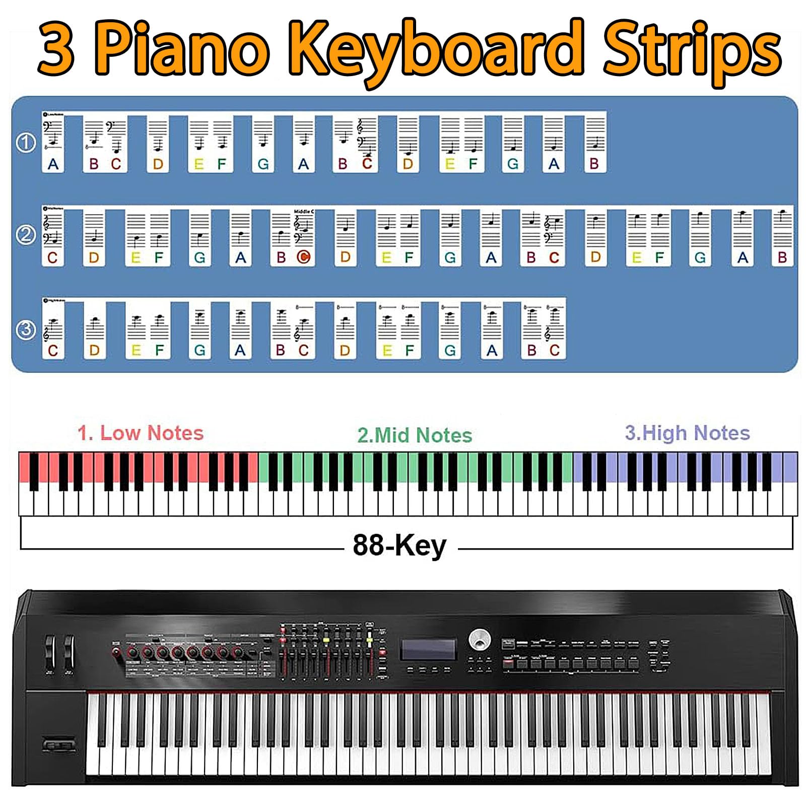 Piano Keyboard Stickers, Removable Beginner Keyboard Note Stickers ...
