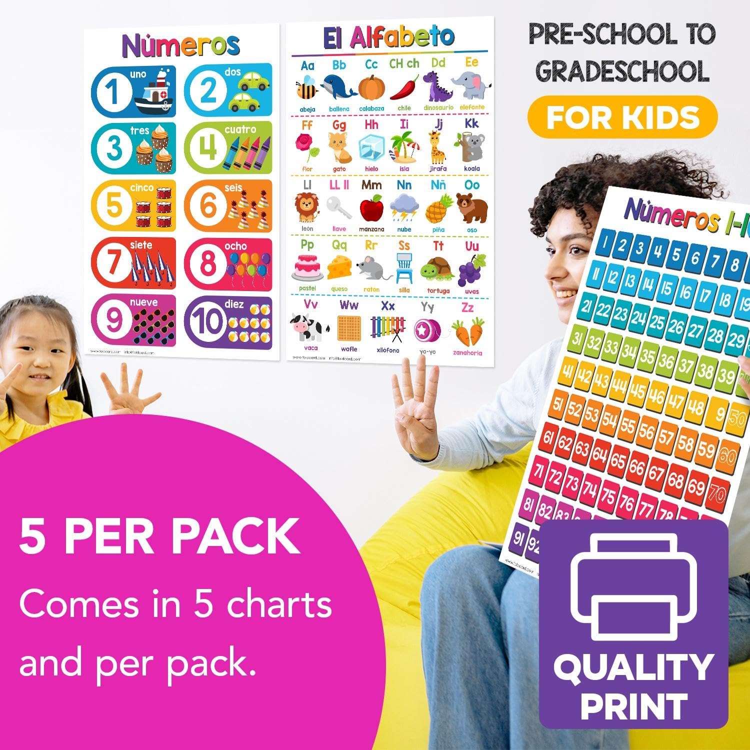 Snapklik.com : Formas Spanish Chart For Preschool To Gradeschool Kids ...