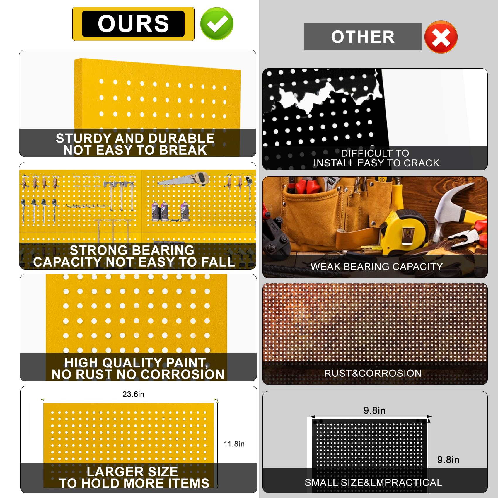 Snapklik.com : Chinrose Metal Peg Board Panels For Workbench, Shop ...