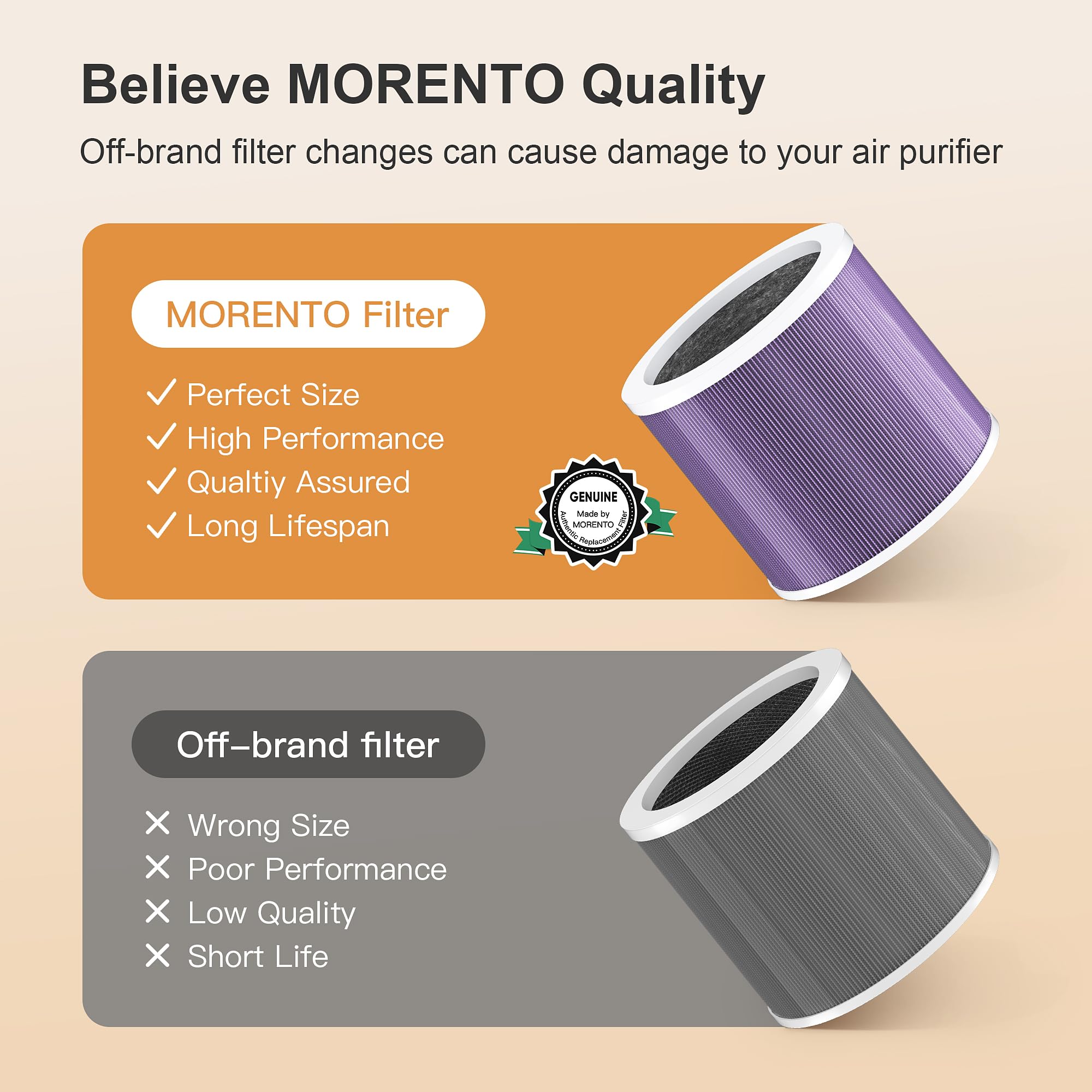 Snapklik.com : MORENTO HY1800 Genuine Air Purifier Replacement Filter