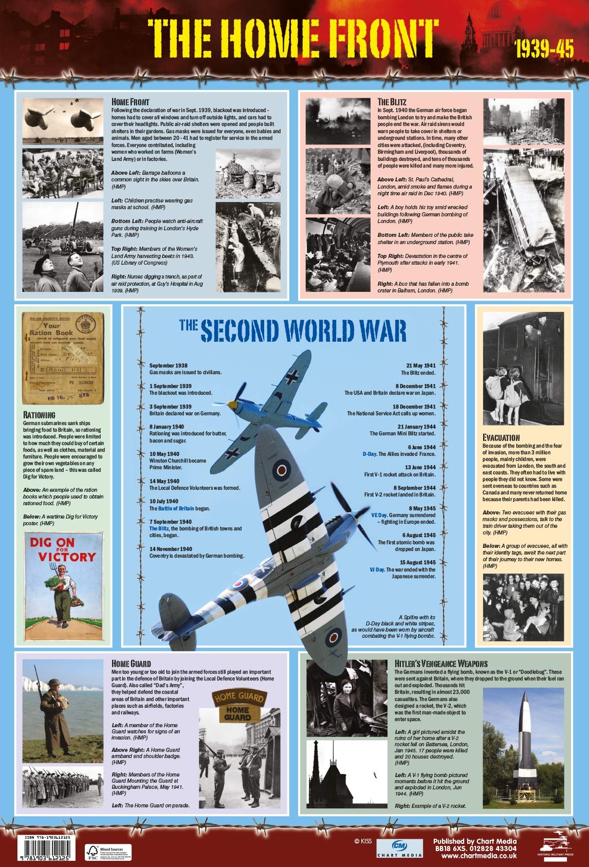 Buy THE HOME FRONT Second World War / World War 2 History / Wallchart ...