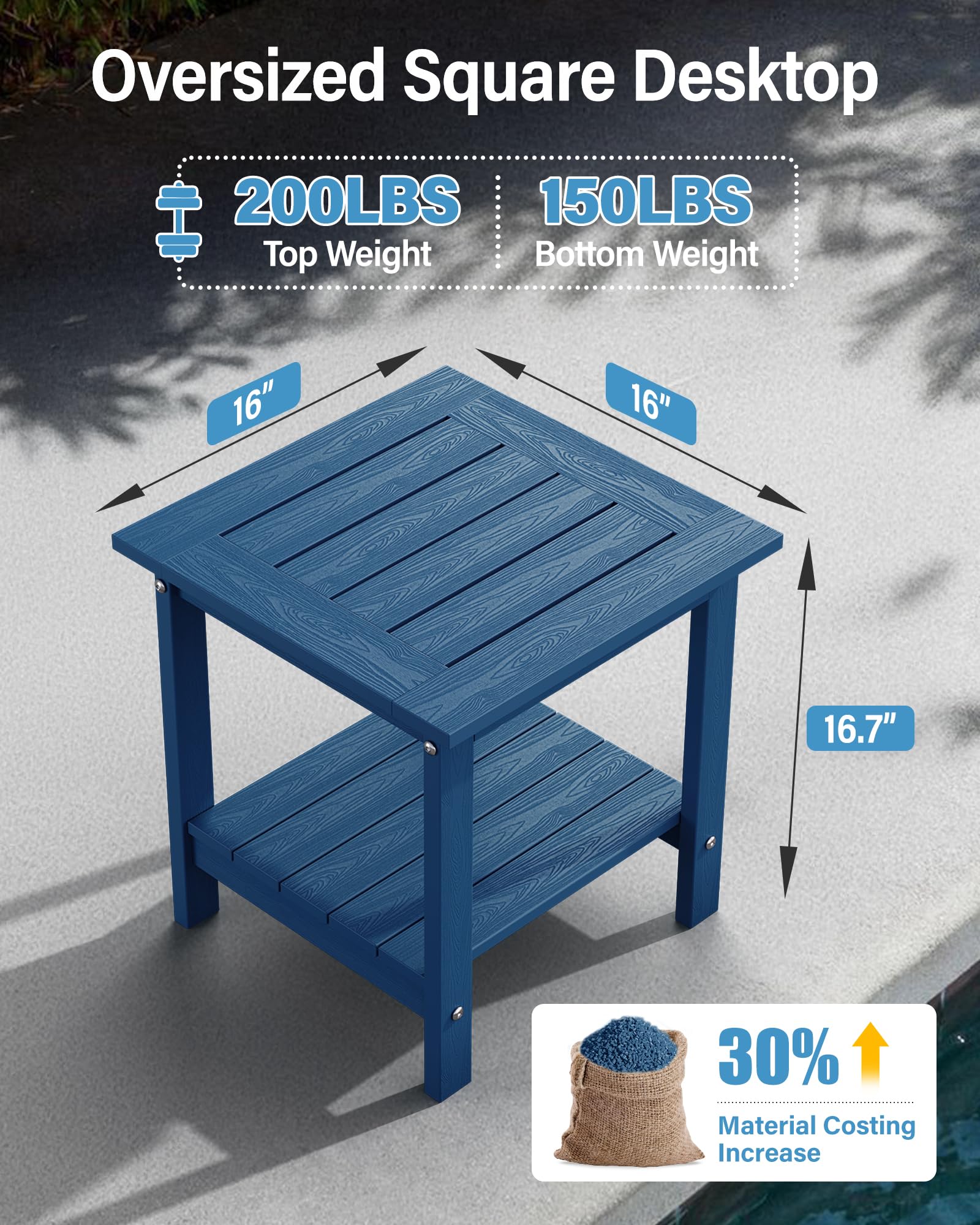 Snapklik.com : YEFU Outdoor Side Table For Patio: 16x16 In HIPS Square ...