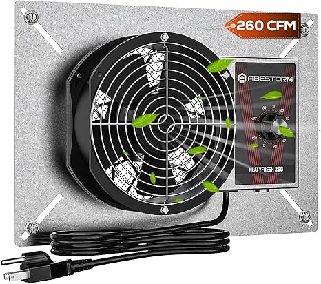 Amazon.com: Abestorm 260CFM Crawlspace Ventilation Fans, IP-55 Rated ...