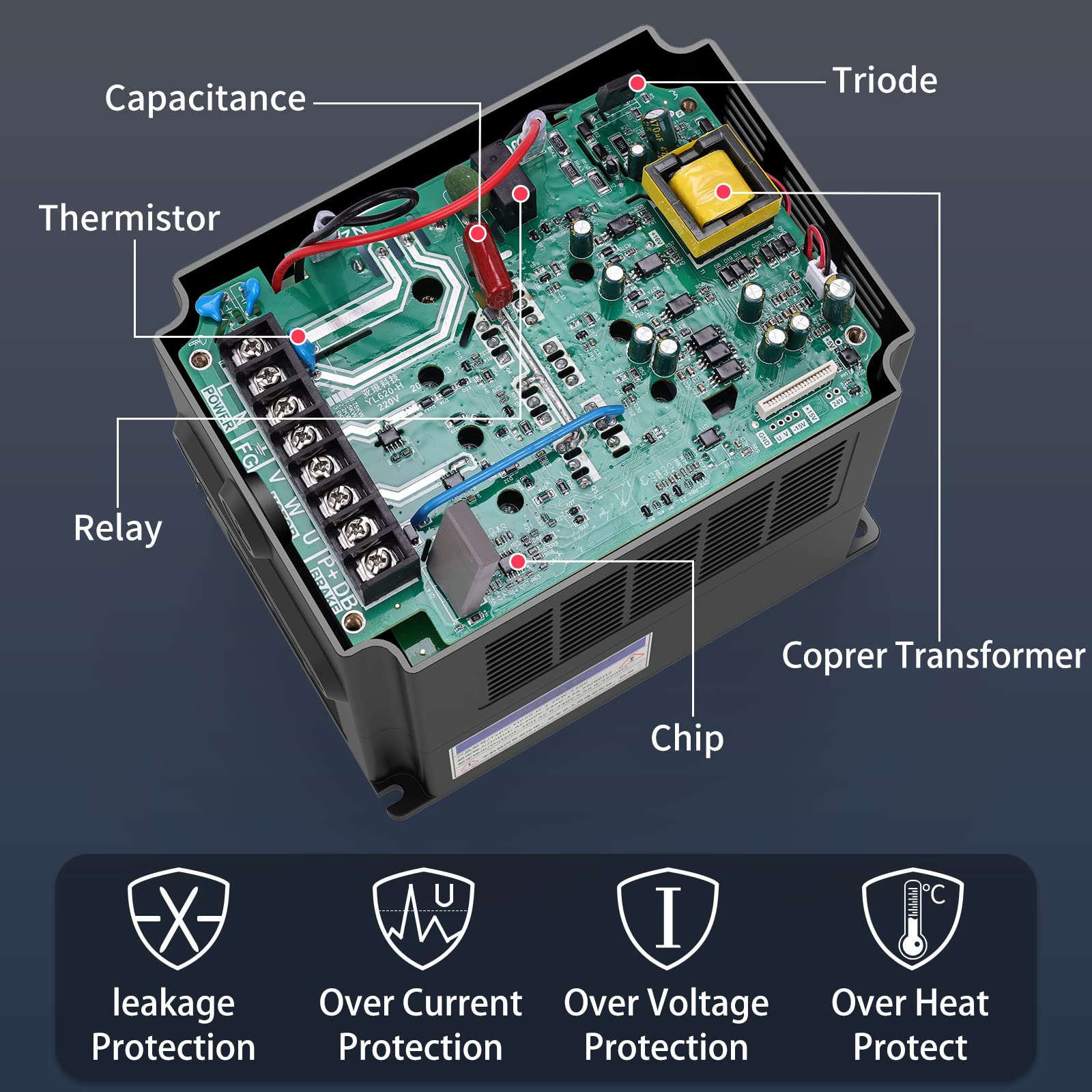 Snapklik.com : MYSWEETY Single Phase To 3 Phase Converter, 15KW 2PH VFD ...