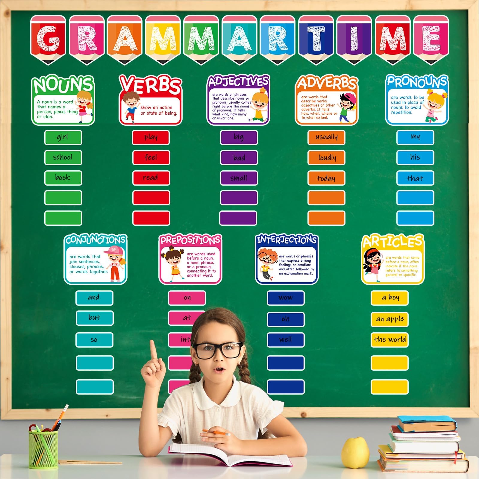 Interactive Word Wall Bulletin Board