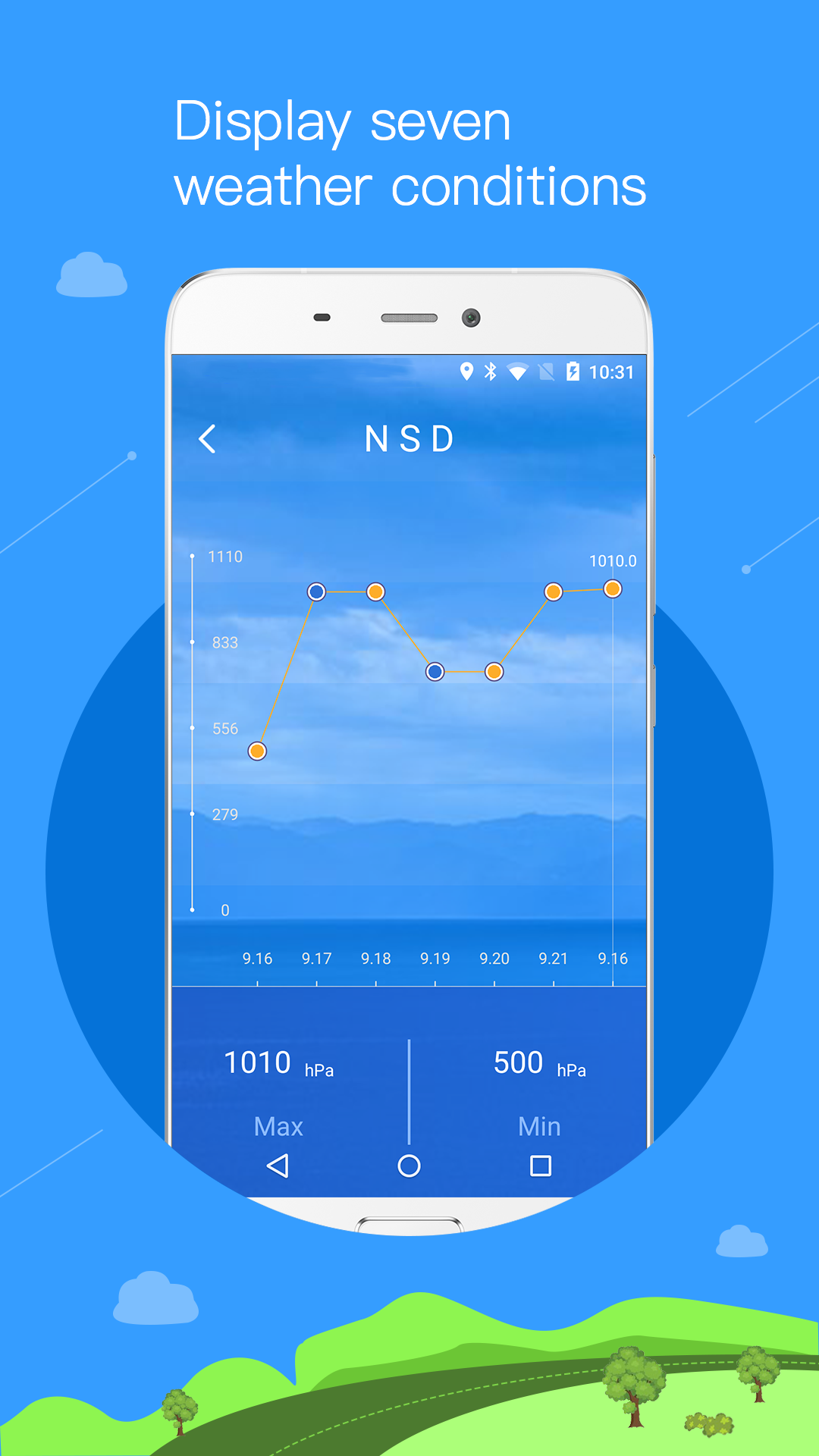 Easy Barometer - Measure air pressure - App on Amazon Appstore