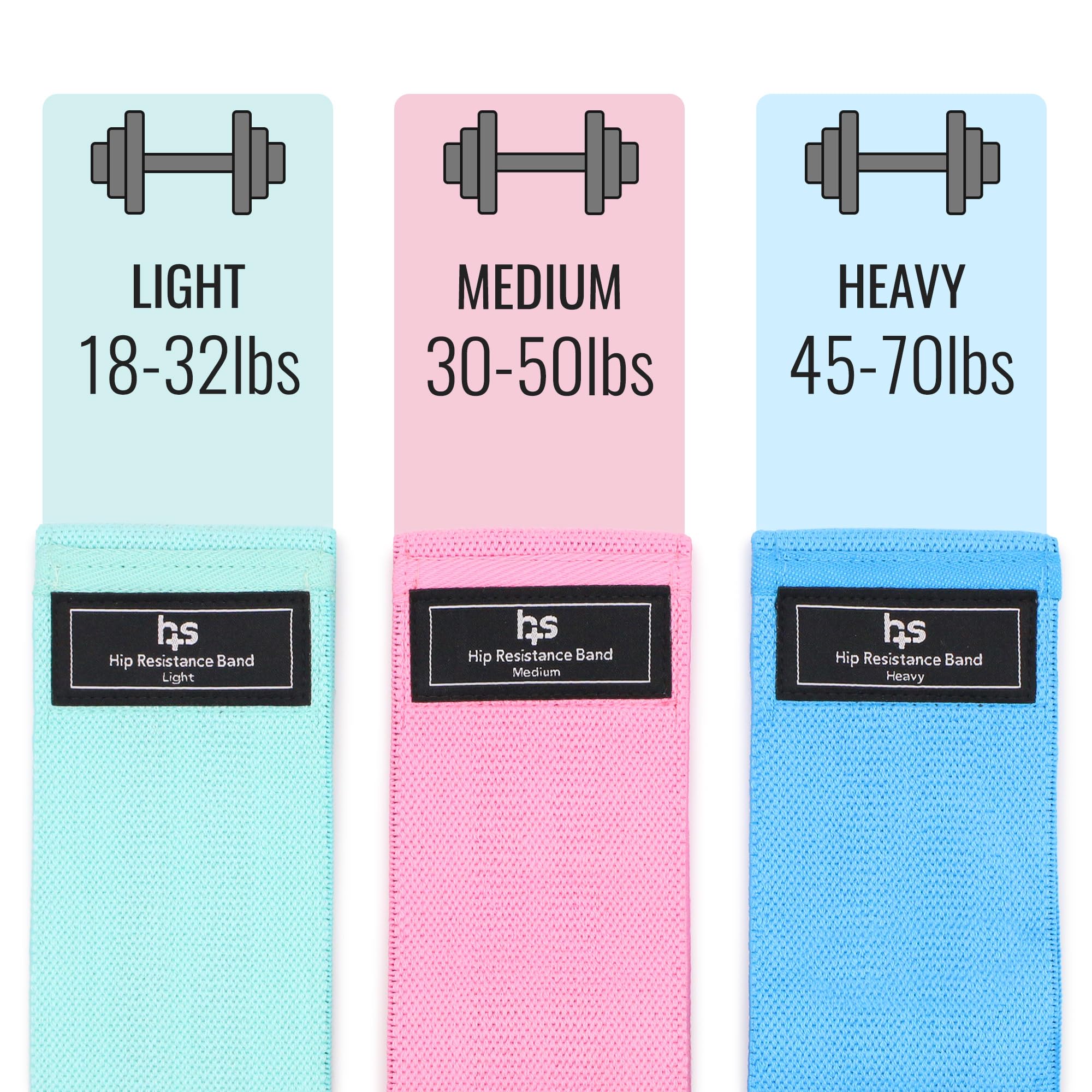 Snapklik.com : Healthsmart Fabric Resistance Bands, Targets Abs, Glutes ...